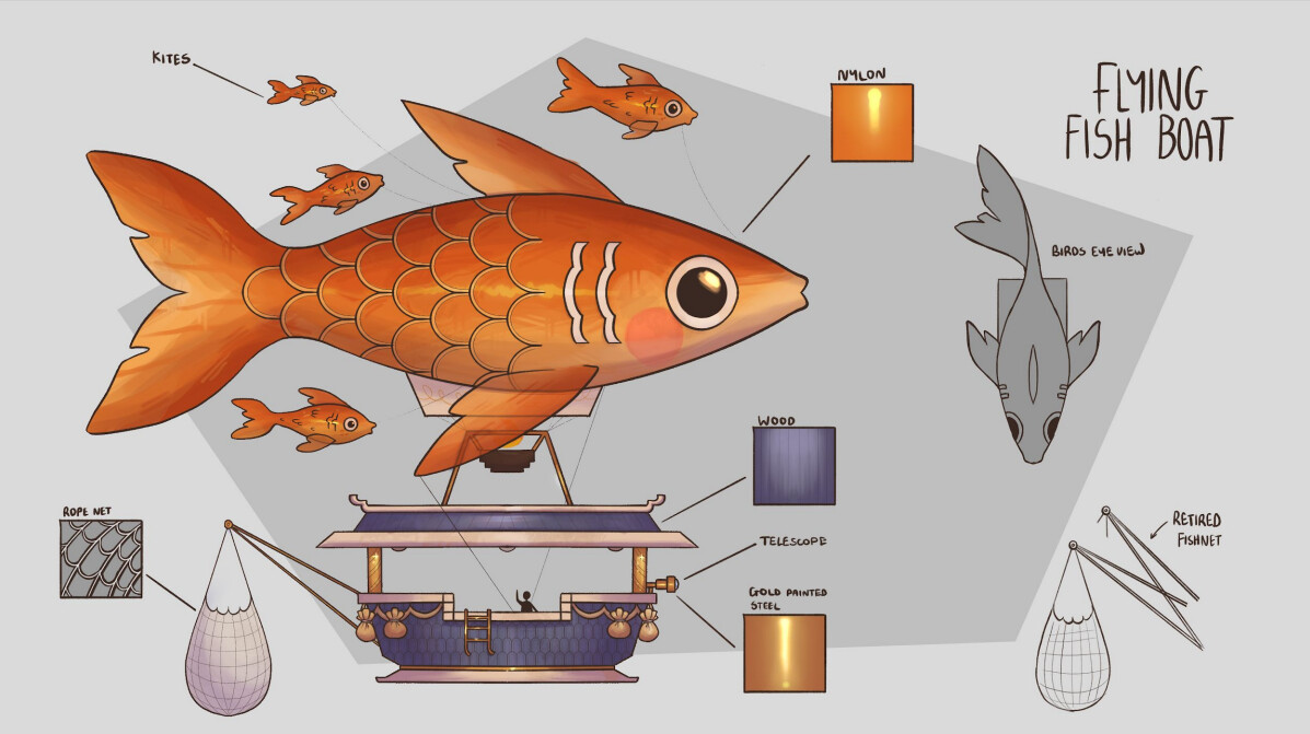 ArtStation - Magic Portal - Skyfish Ship