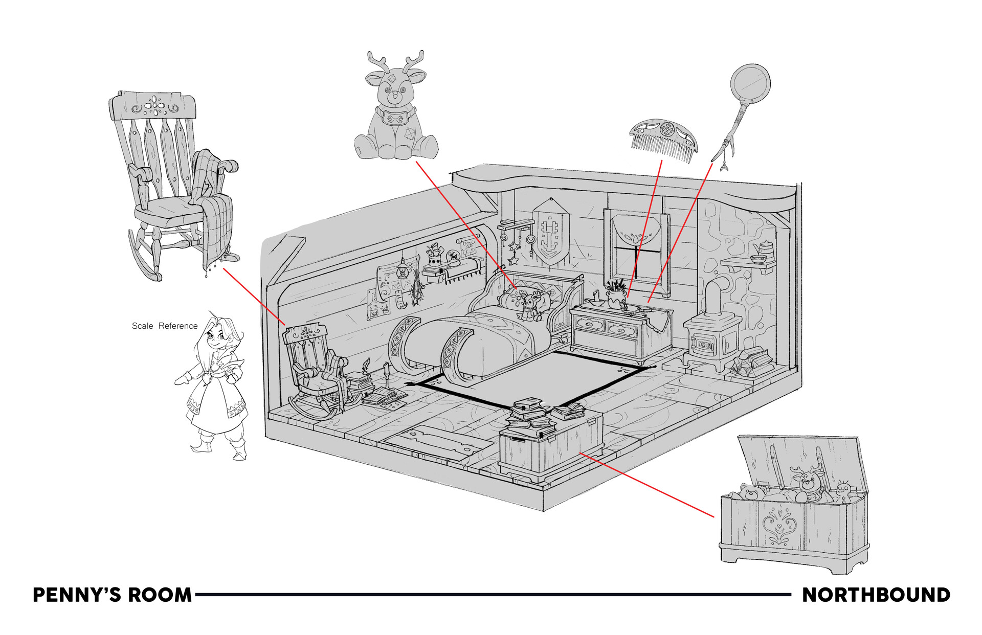 ArtStation - Northbound: Misc. Prop Design (2020)
