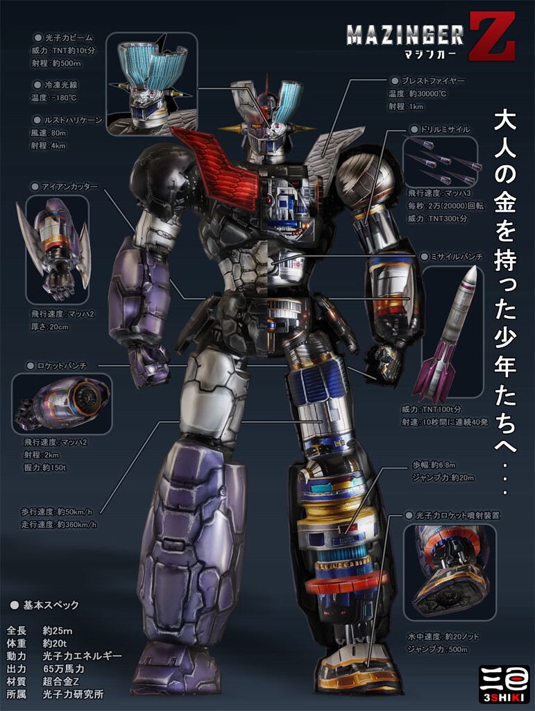 ArtStation - Mazinger Z (by Blender)