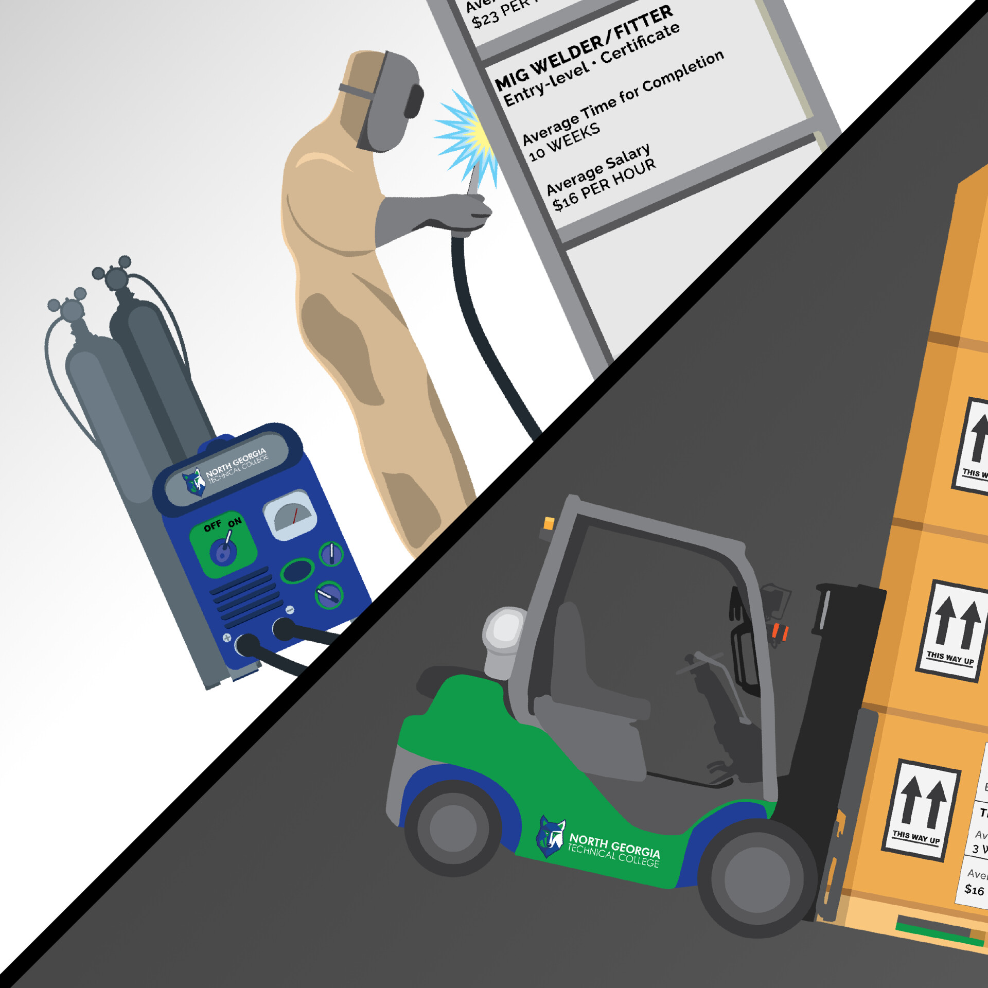 ArtStation - NGTC Forklift and Welding Pathway Illustrations