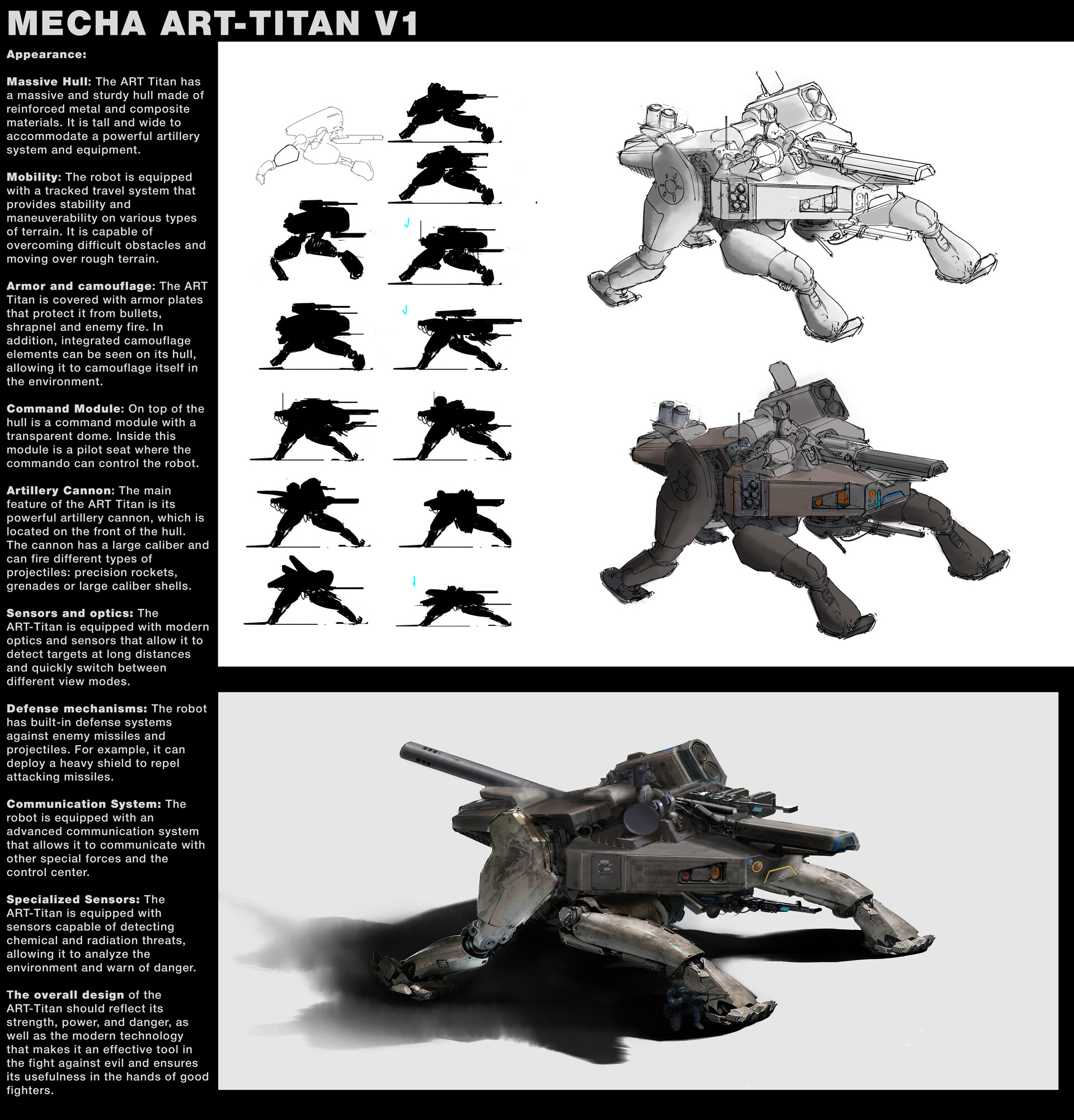 ArtStation - Mecha "ART Titan" concept art