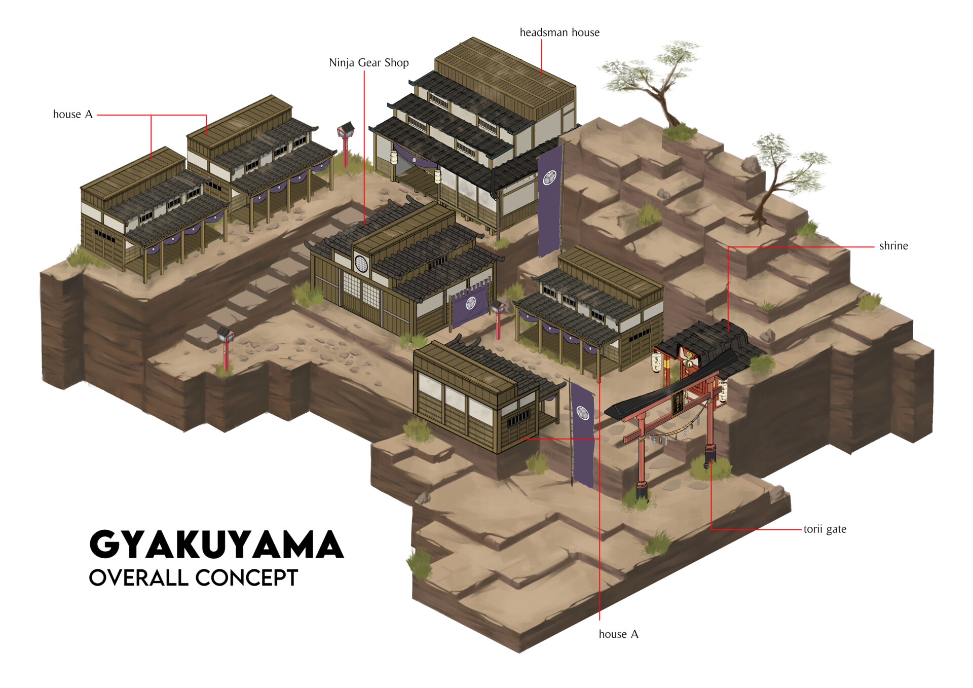 ArtStation - Soyokan Ninja Villages