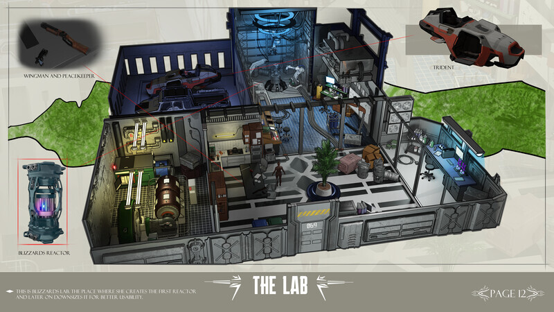 ArtStation - The Lab