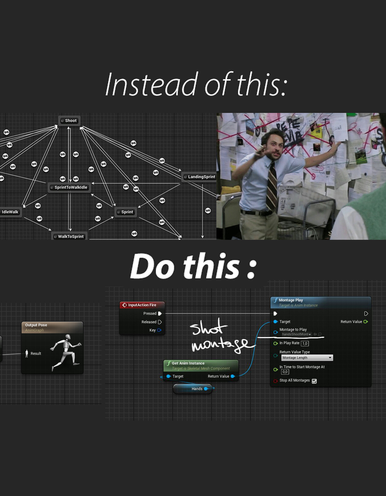 ArtStation - Unreal Engine Animation FPS Tutorial