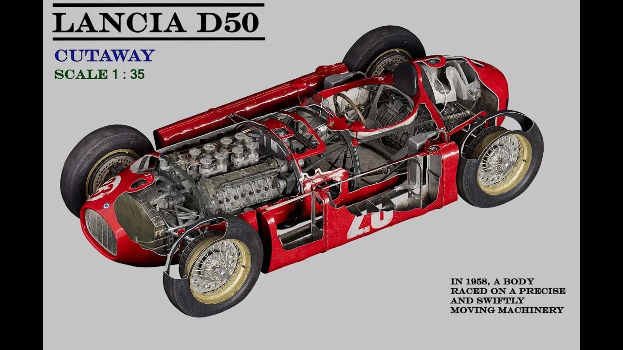 ArtStation - Lancia D50 Encyclopedia - Style