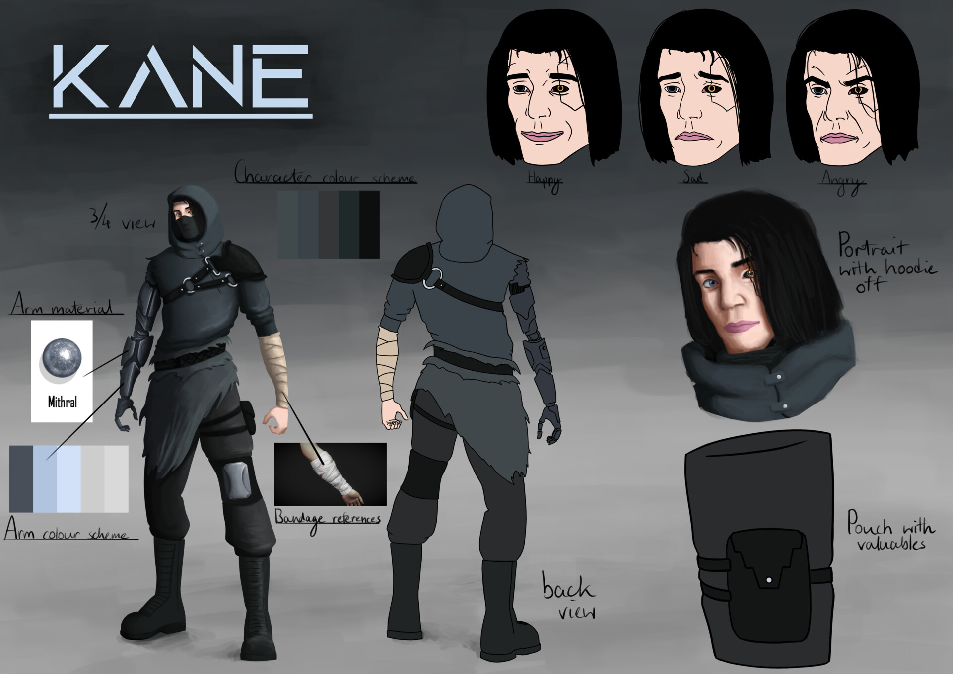 ArtStation - Kane the post apocalyptic outlaw
