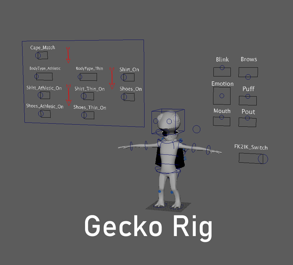 ArtStation - Gecko Rig