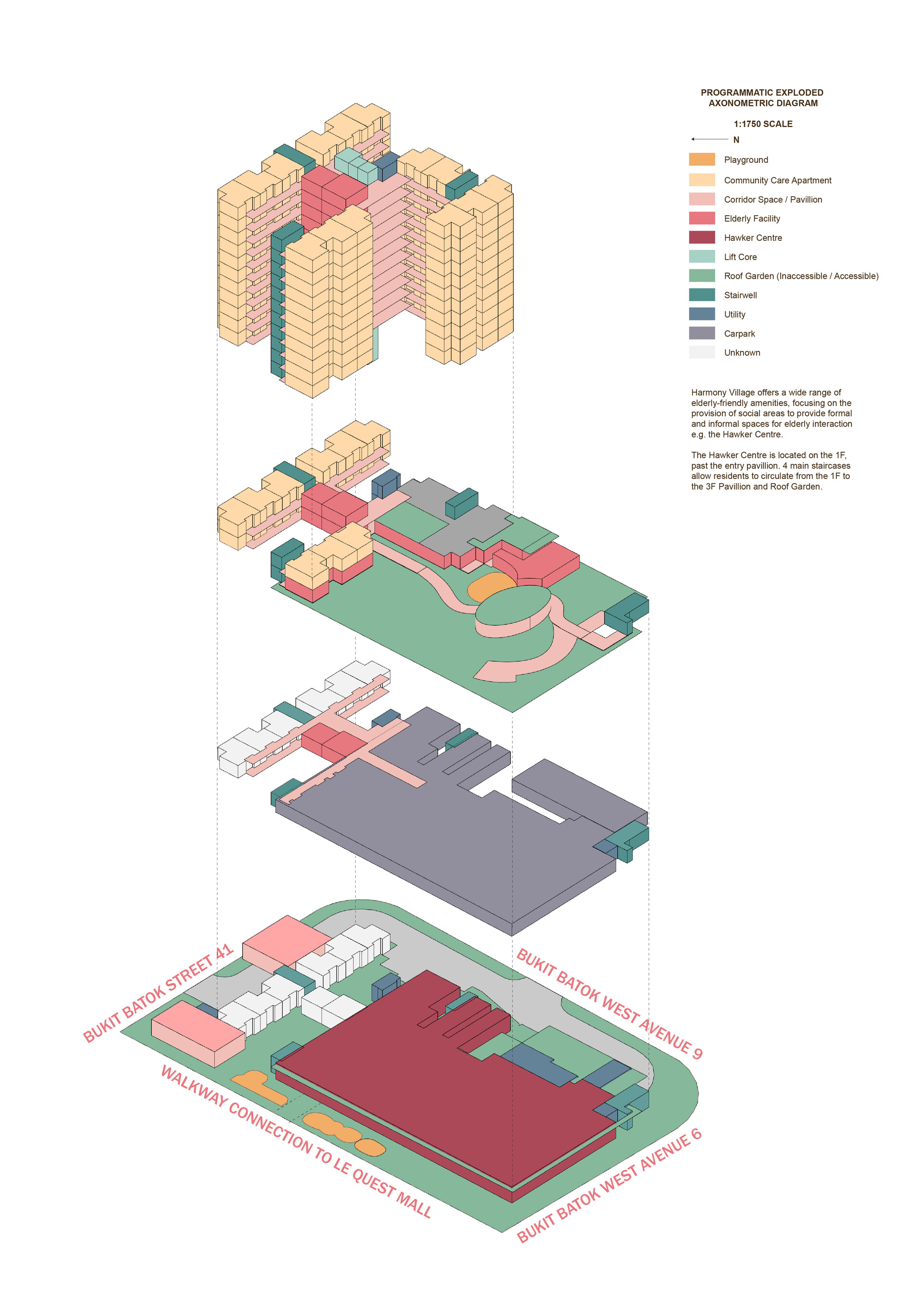 ArtStation - Elderly Housing Strategies: Diagramming Harmony Village in ...