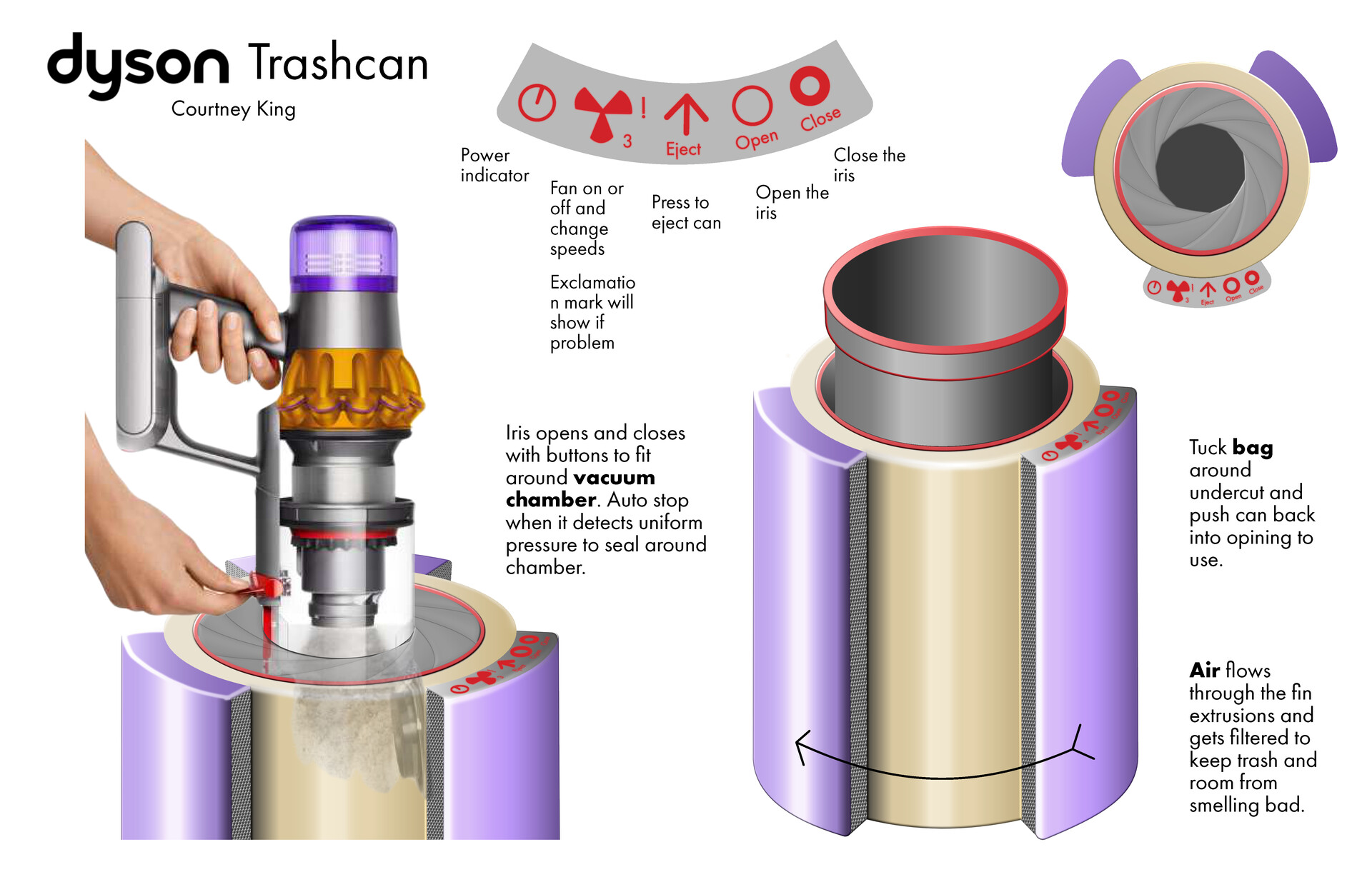 ArtStation - Branding Project