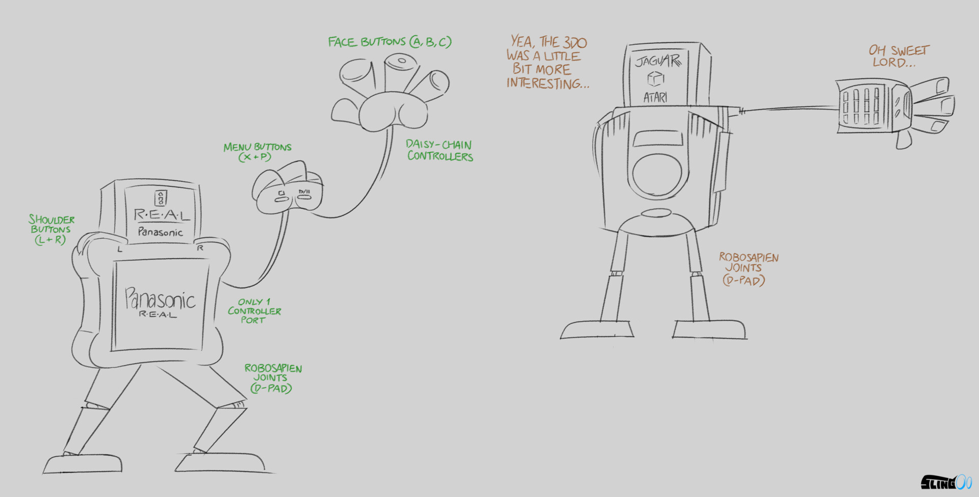 ArtStation - Console Robots - design exploration