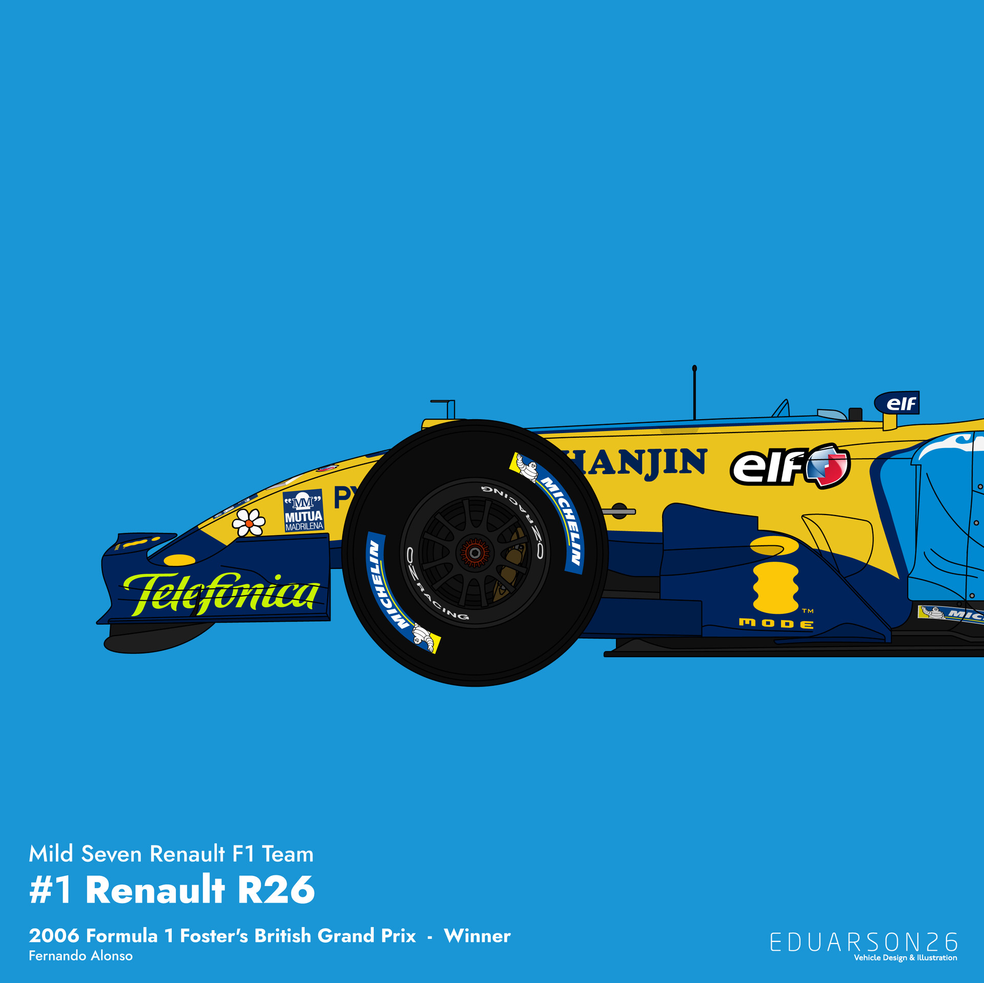 ArtStation - Renault R26