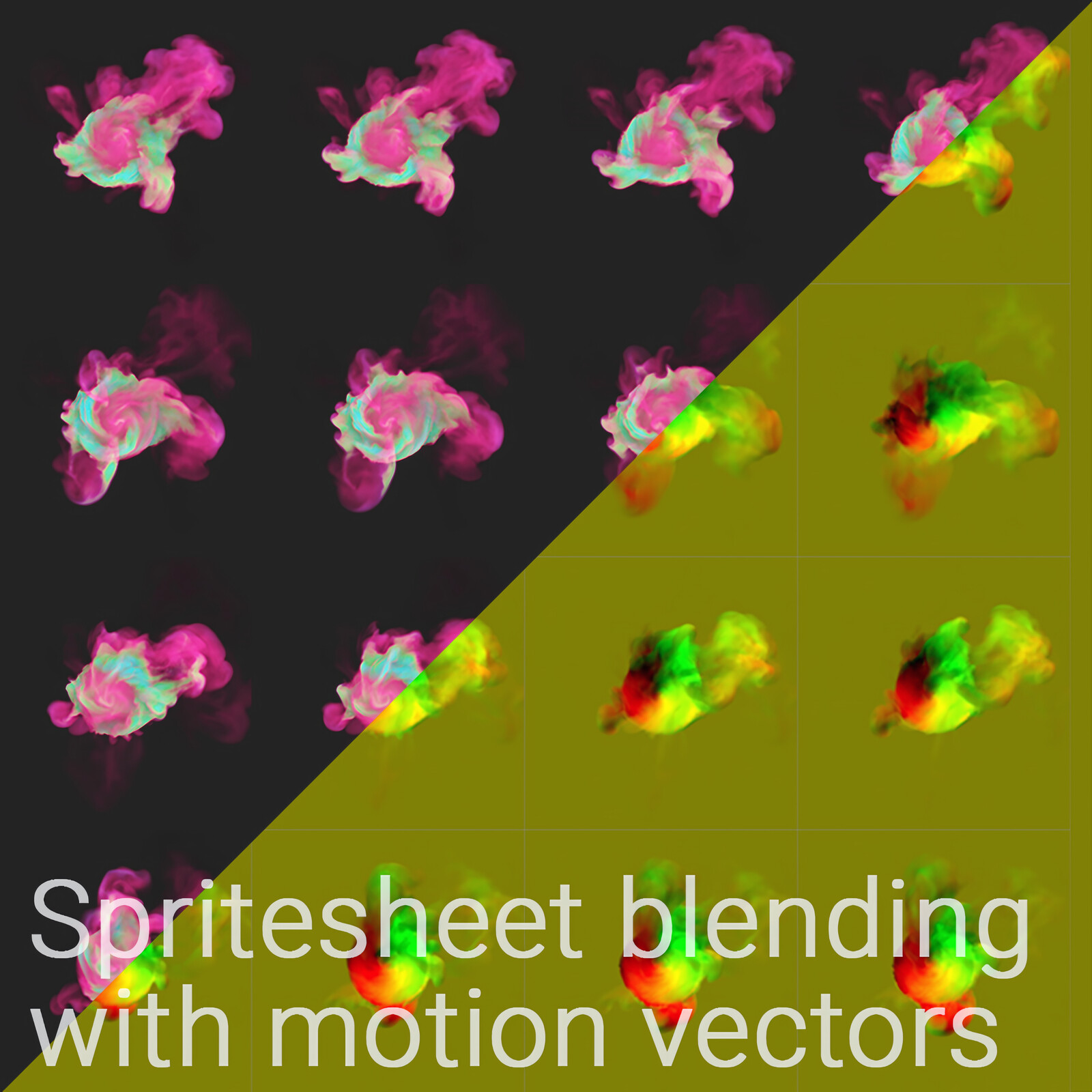 ArtStation - Spritesheet blending with motion vectors for Unity