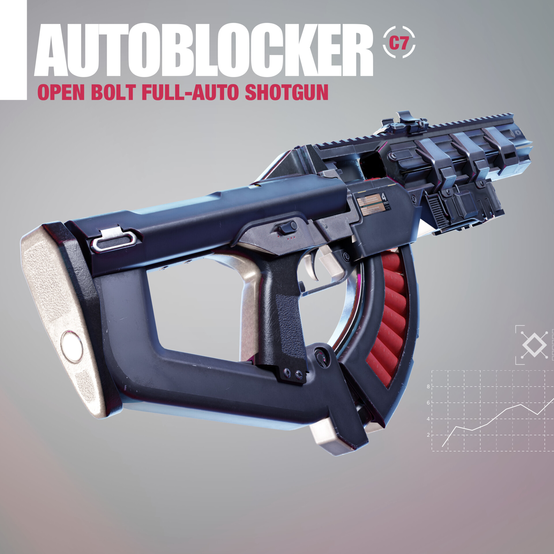 ArtStation - Autoblocker C7