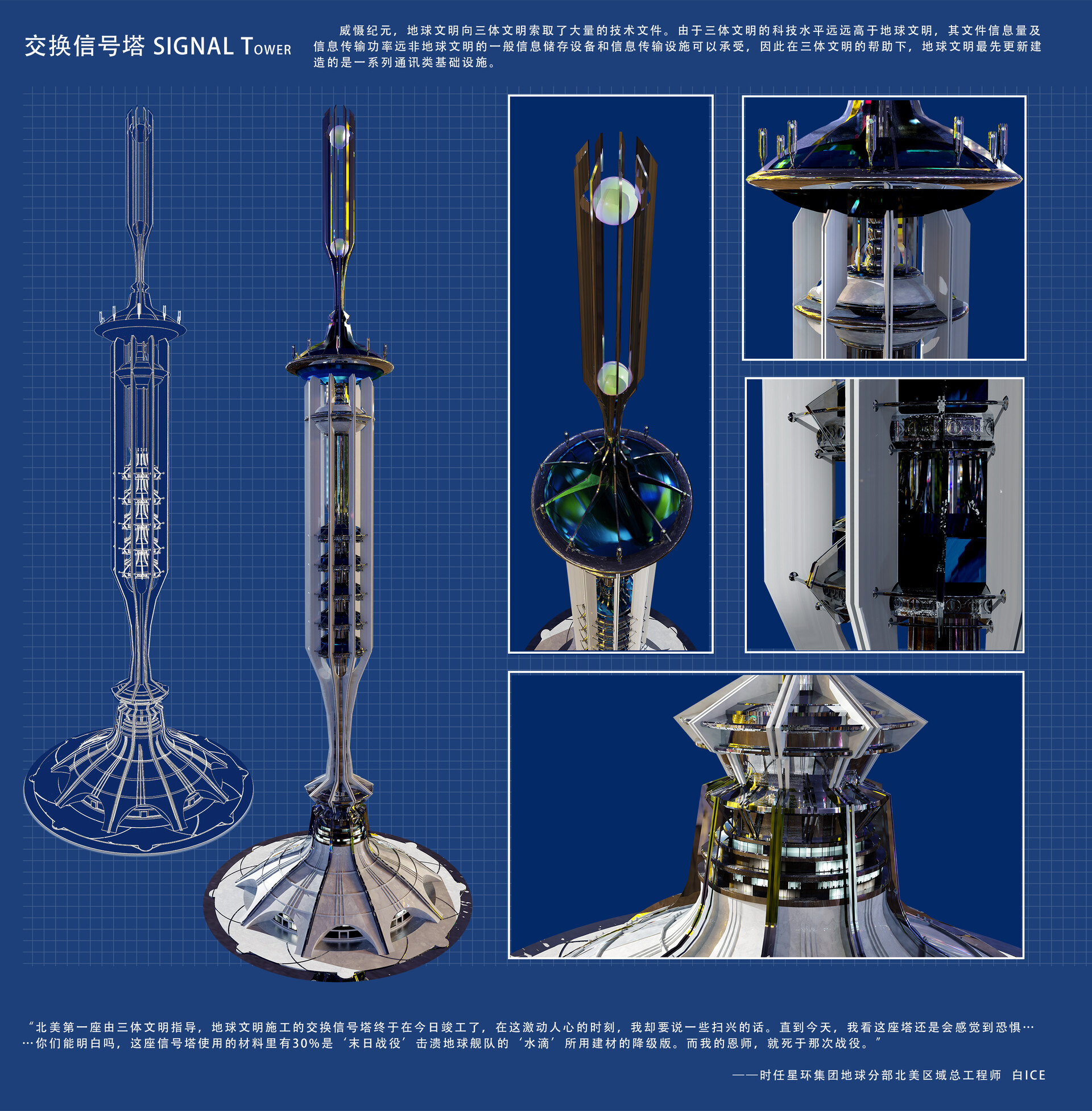 ArtStation - 一套科幻单体设计 A set of sci-fi designs/concept