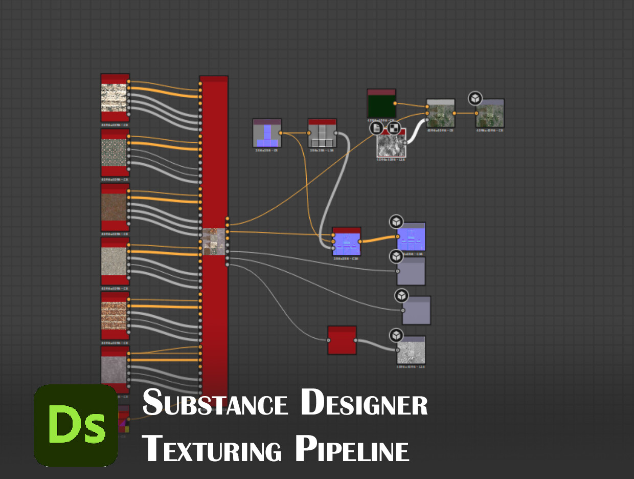 ArtStation - Substance Designer Procedural Texture Pipeline