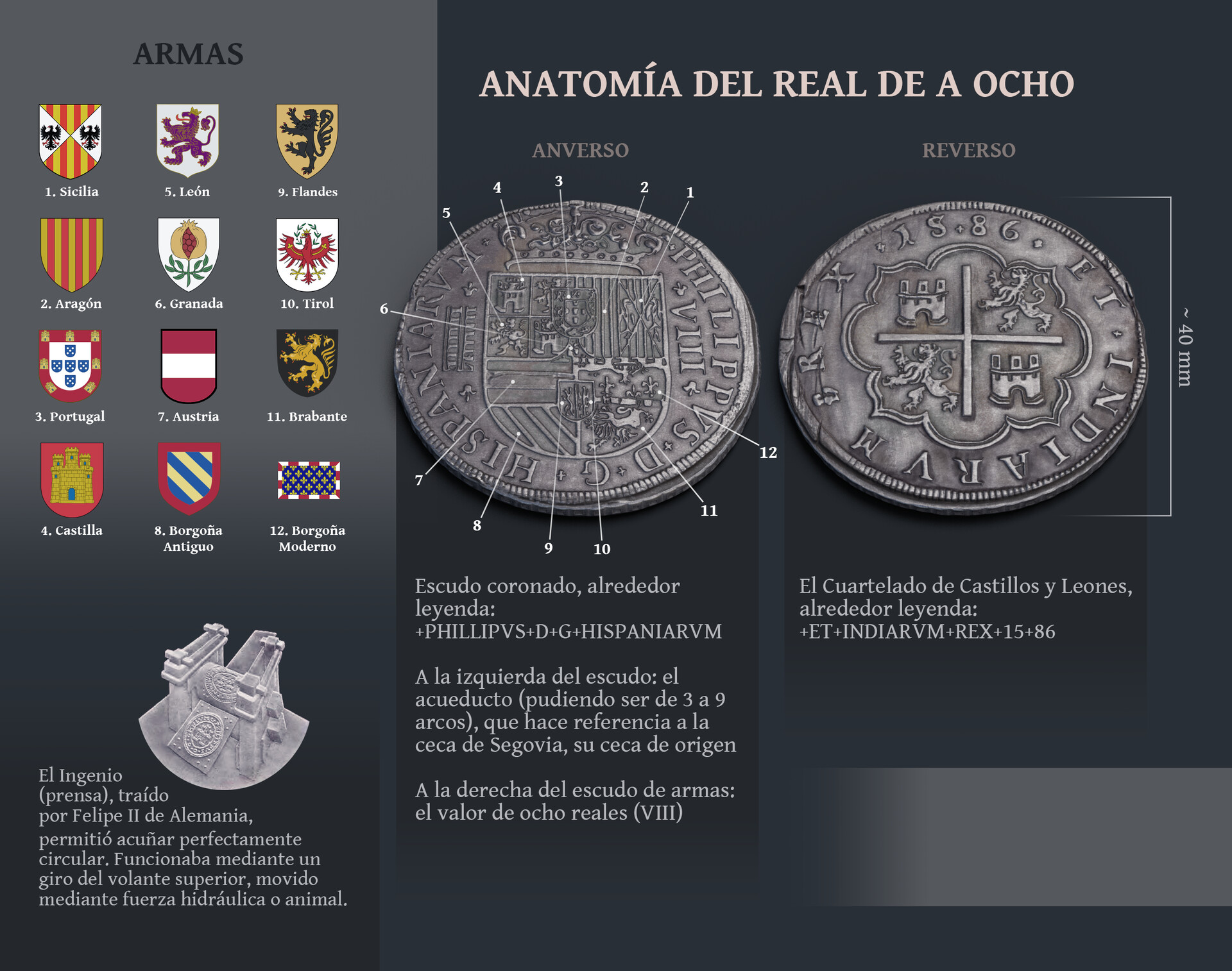 ArtStation - Real de a Ocho - Part 1