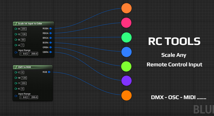 ArtStation - RC - TOOLS