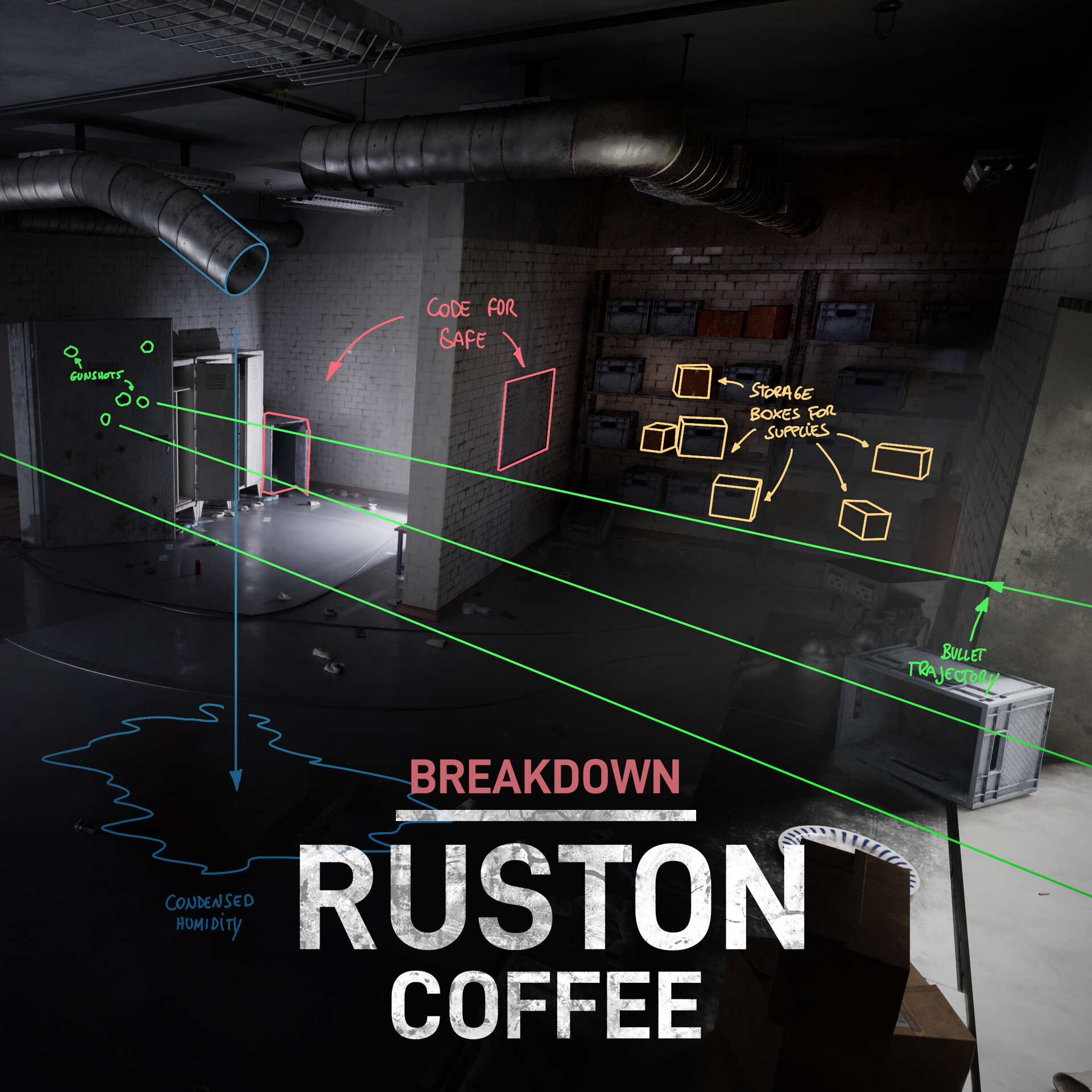 ArtStation - Ruston Coffee - Breakdown
