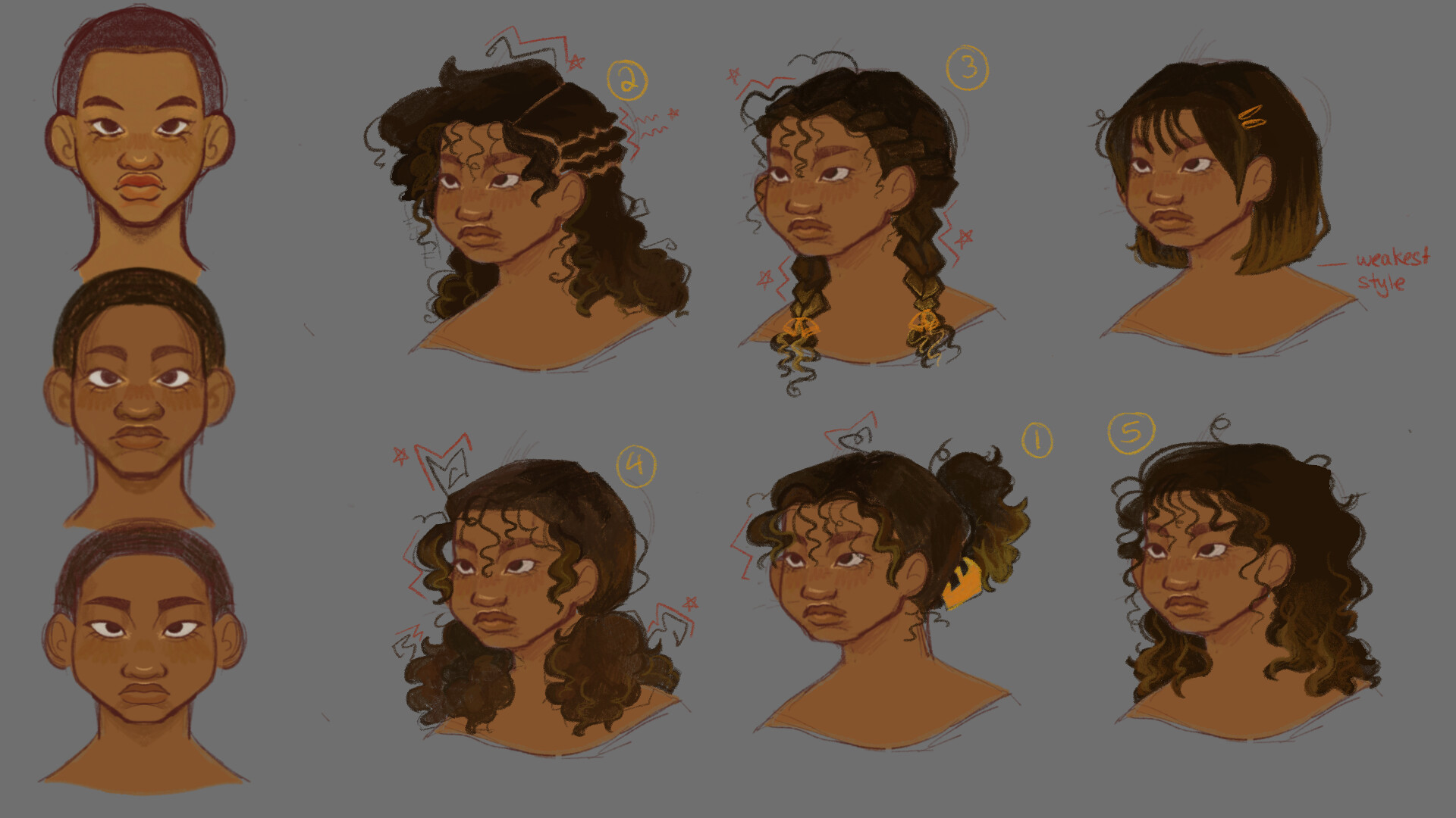 ArtStation - Unannounced Project - Character Exploration