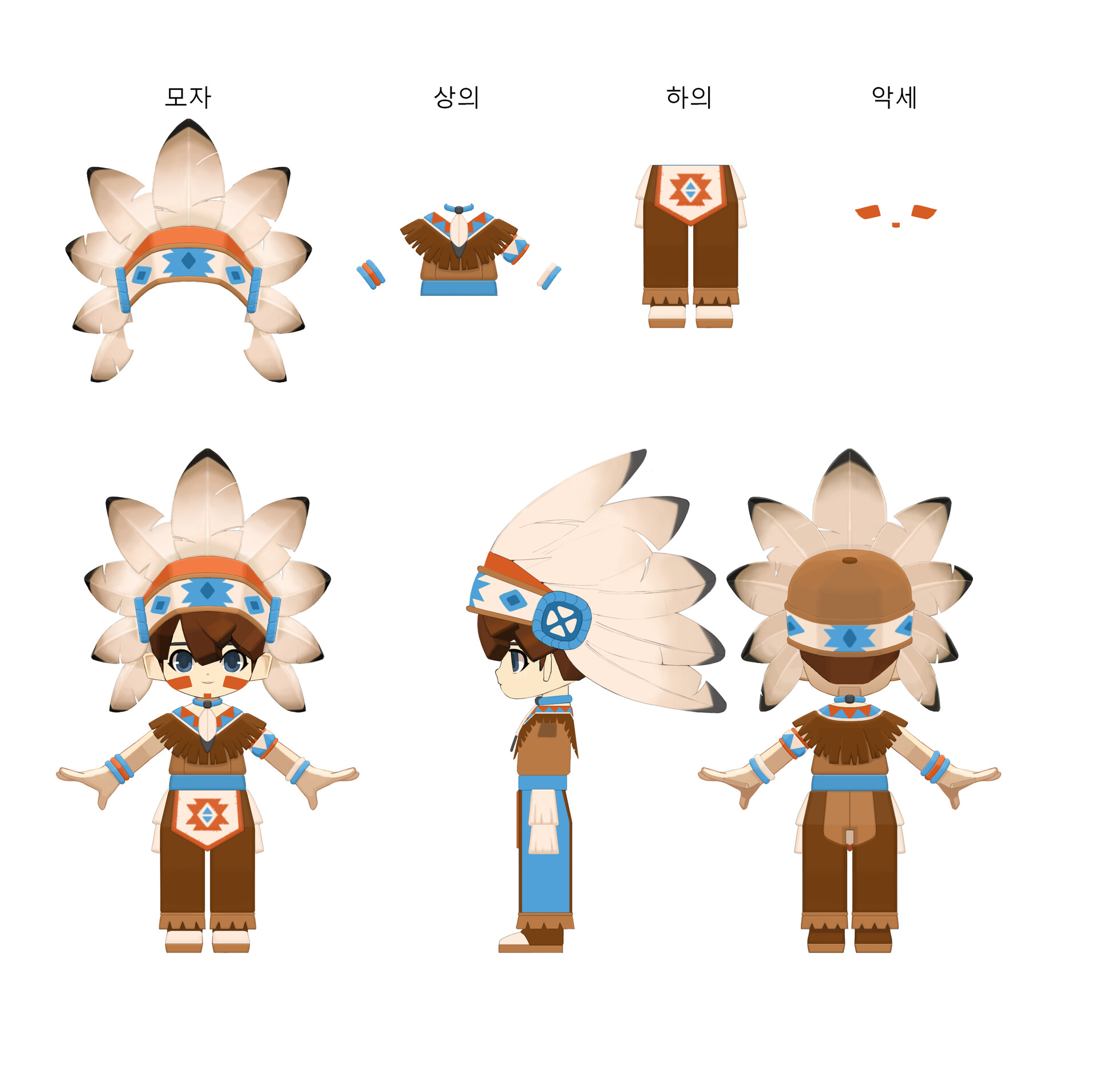 ArtStation - 'HelloLUDI' MAIN CHARACTER costume design