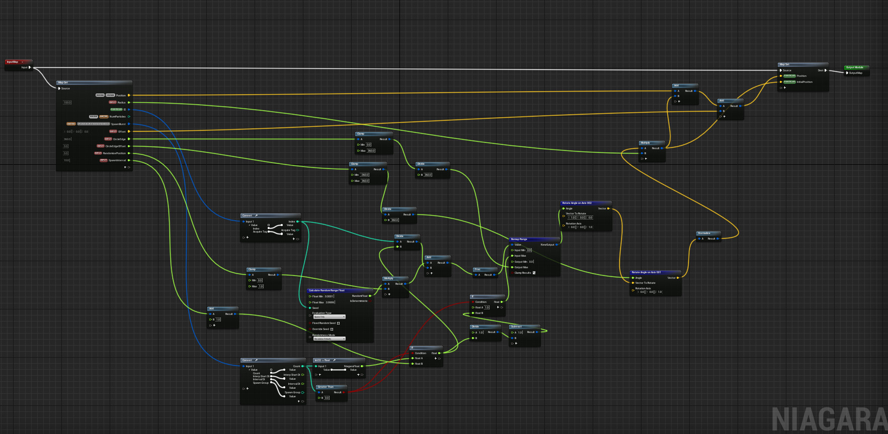 ArtStation - Unreal Tech Art