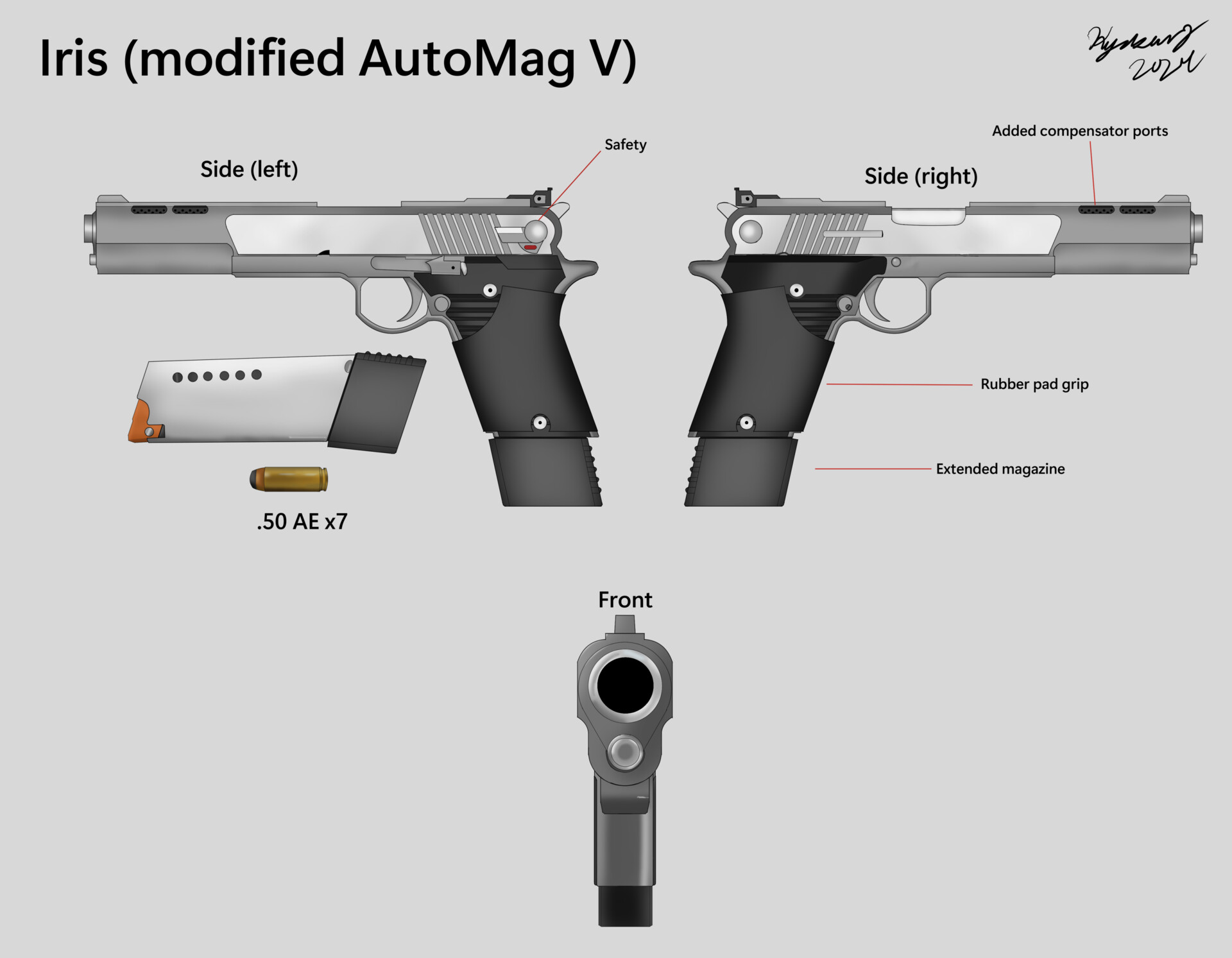 ArtStation - Iris (Modified AutoMag V)