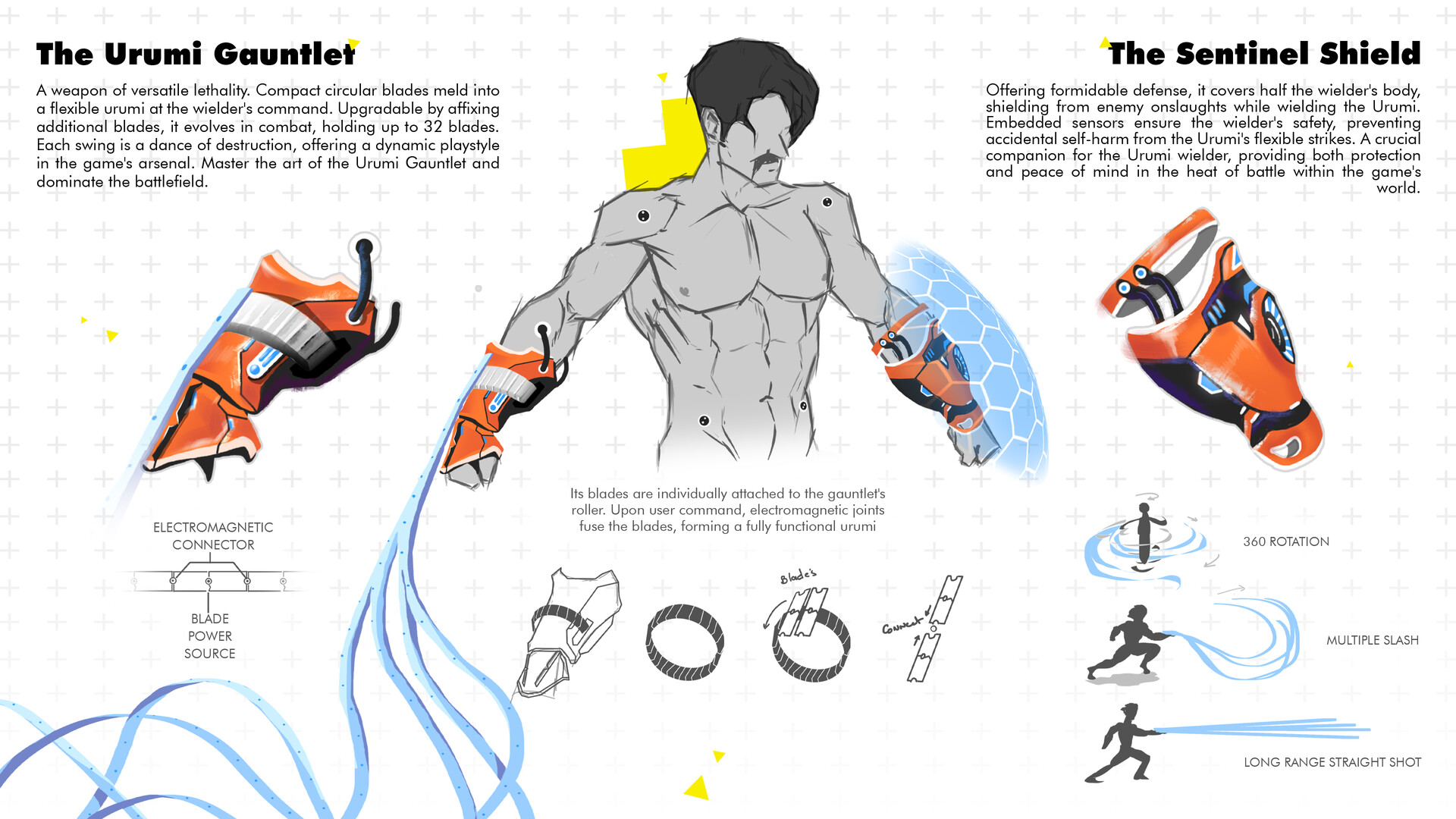 ArtStation - Weapon Concept Art (URUMI 2.0)