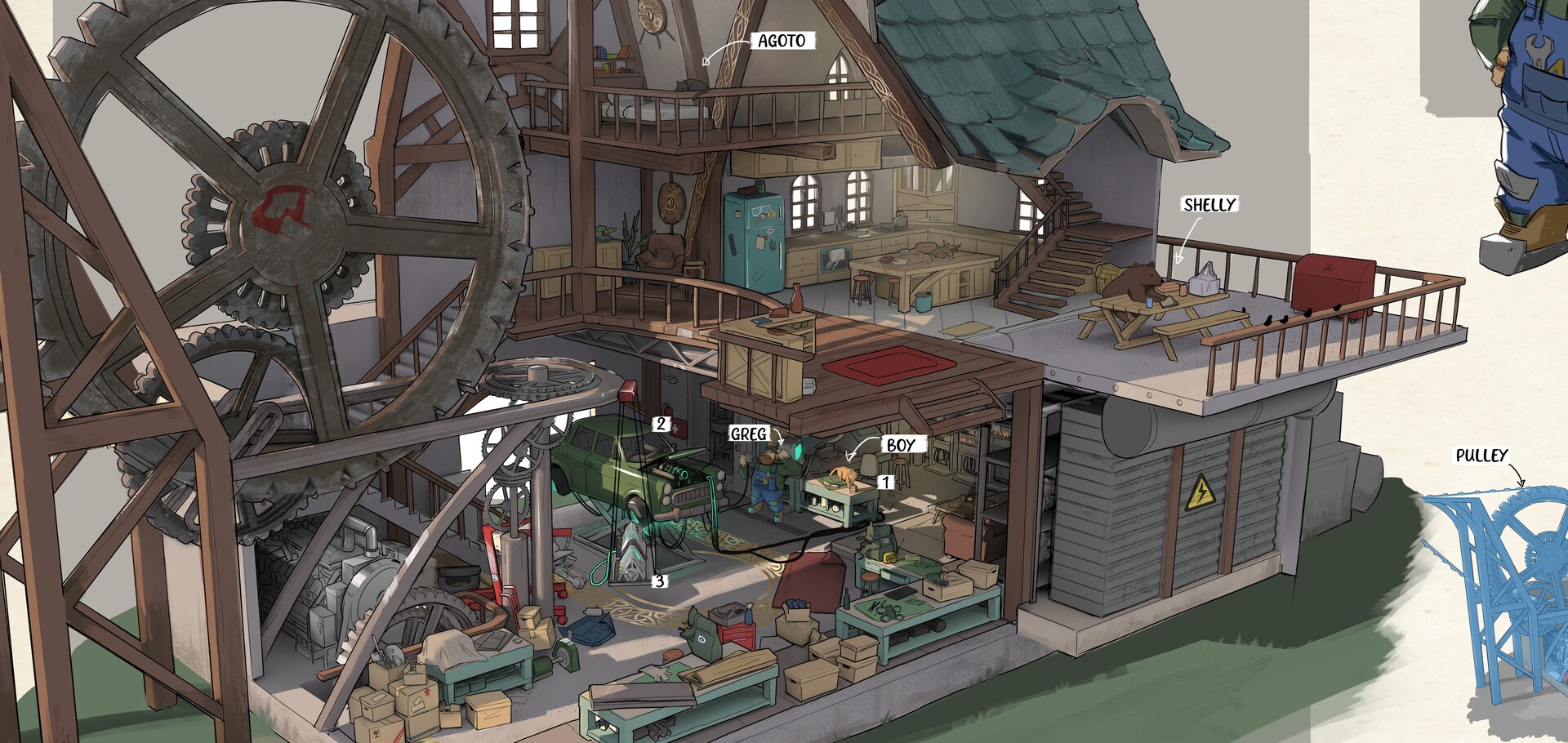 ArtStation - Gears garage - Perspective Assignment