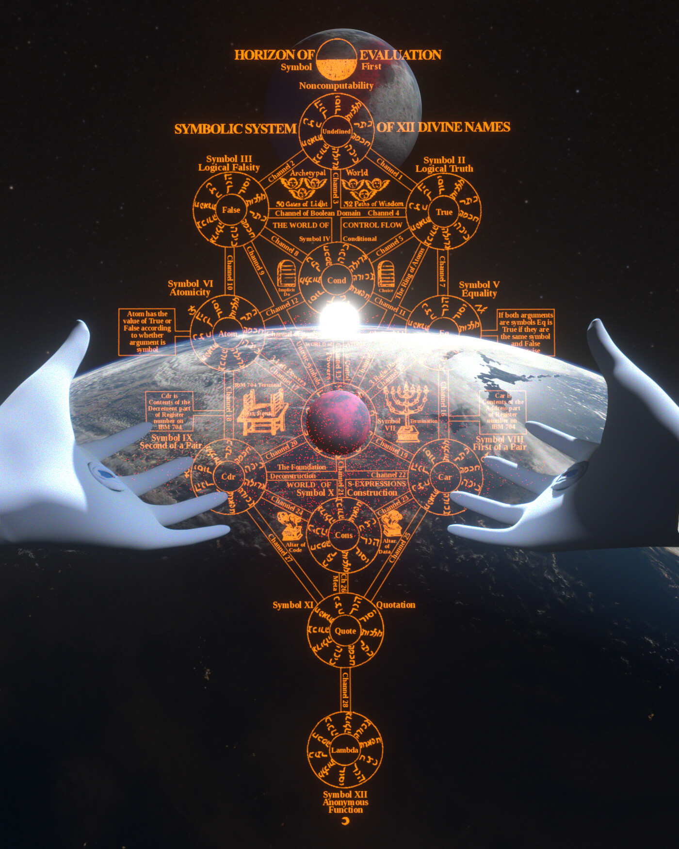 ArtStation - The End of Evangelion