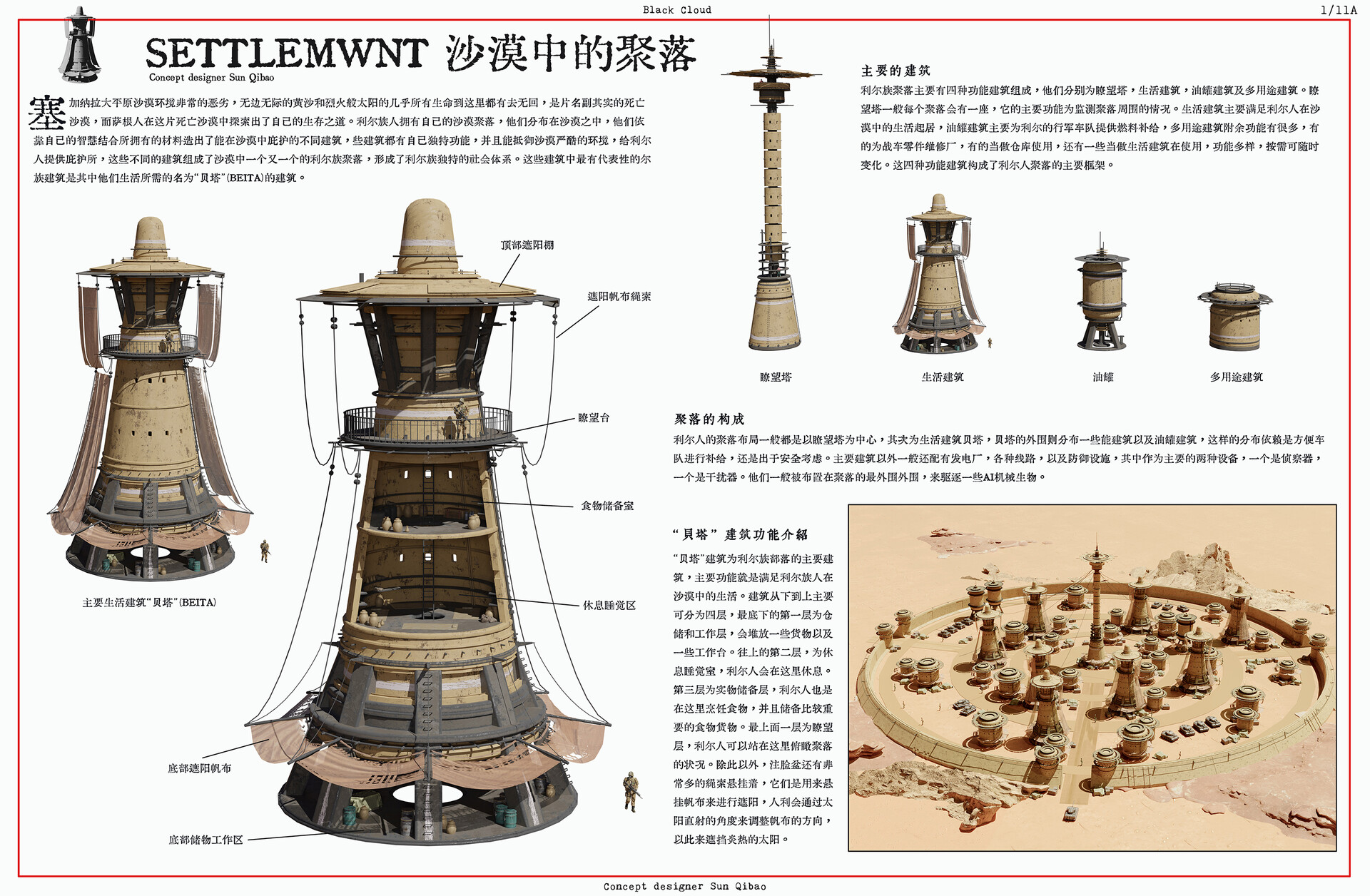ArtStation - Dark Clouds—desert settlement