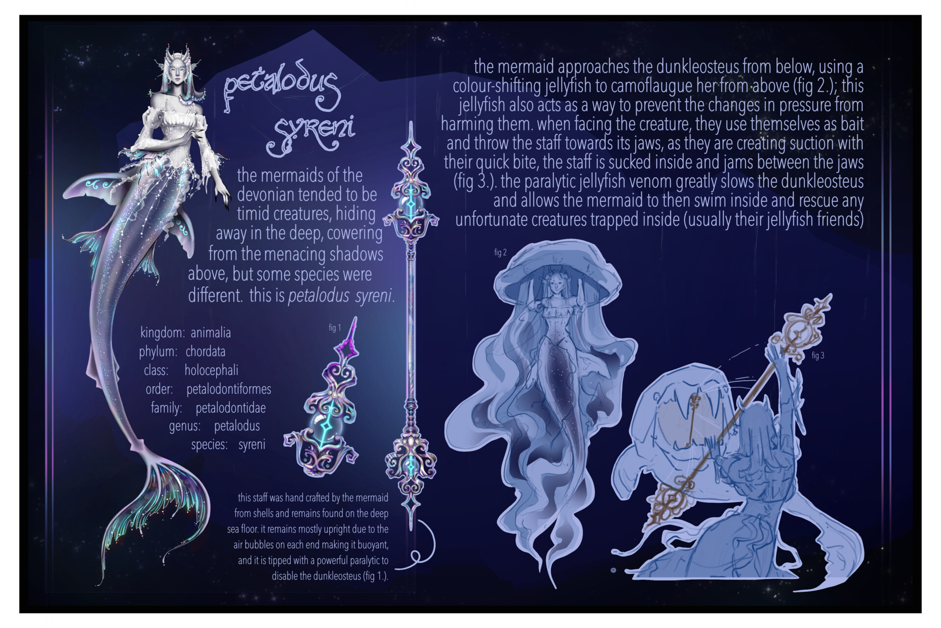 ArtStation - Petalodus Syreni / Mermaids of the Devonian - a Speculative Biology Project