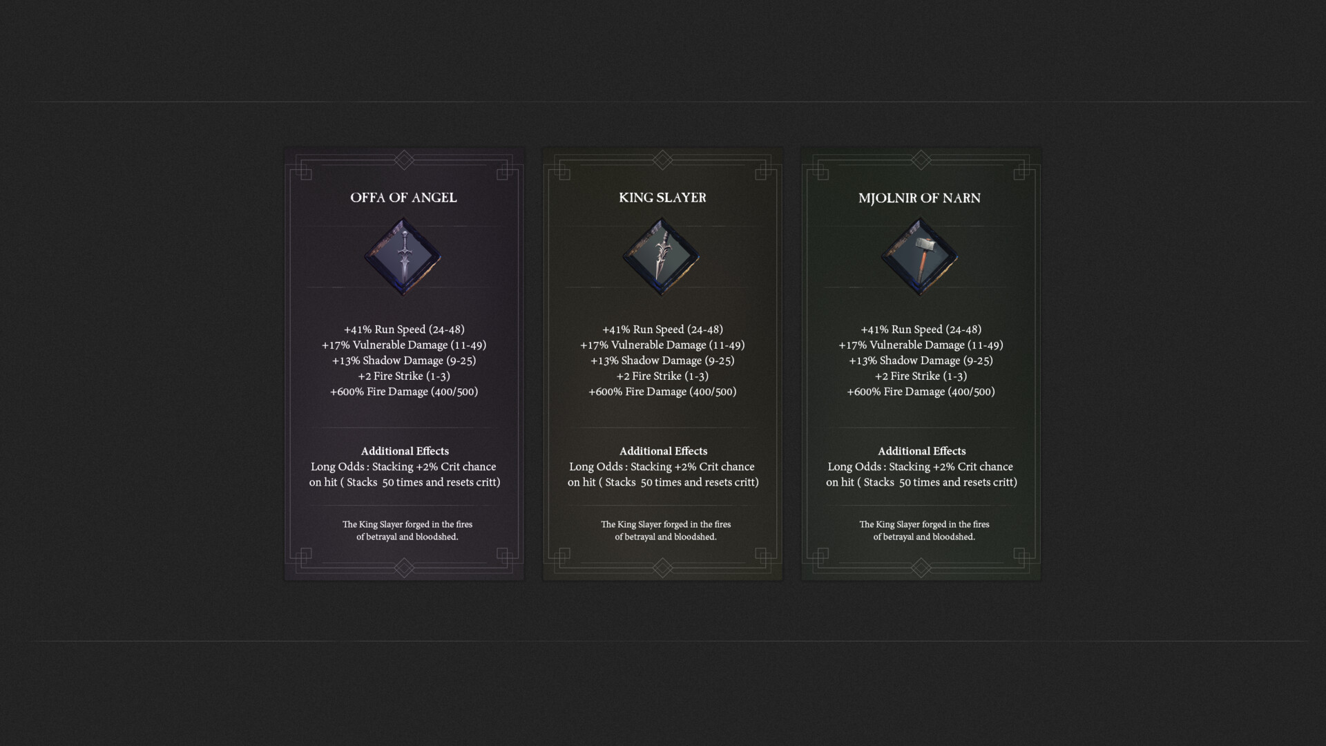 ArtStation - Game UI Element: Item Tooltip