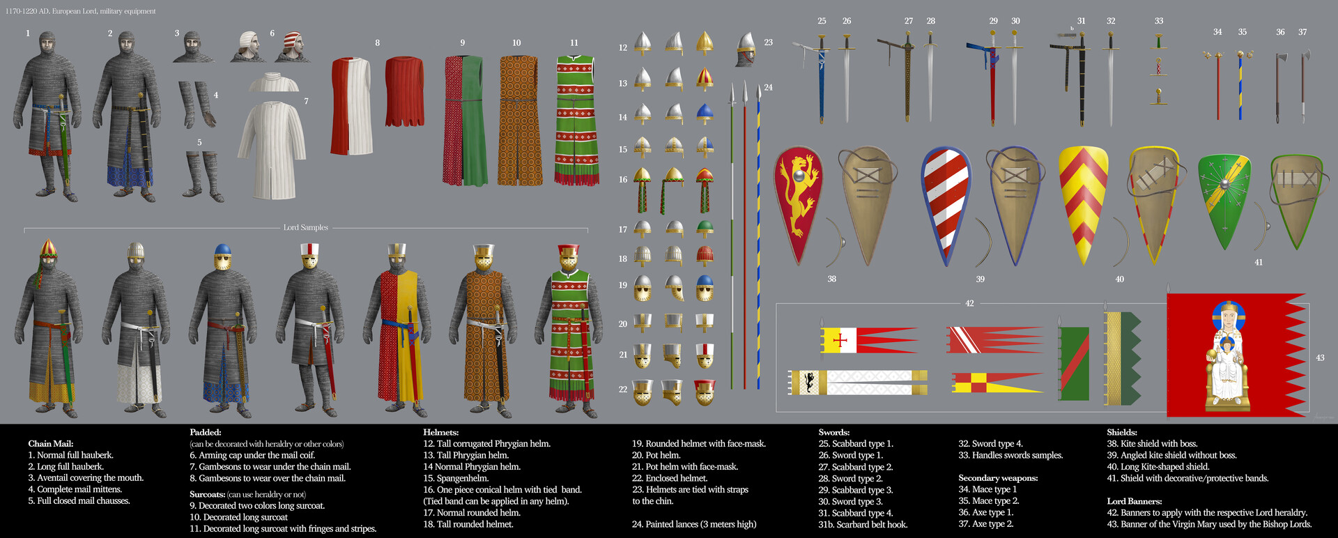 ArtStation - Castle Age. Concept Art