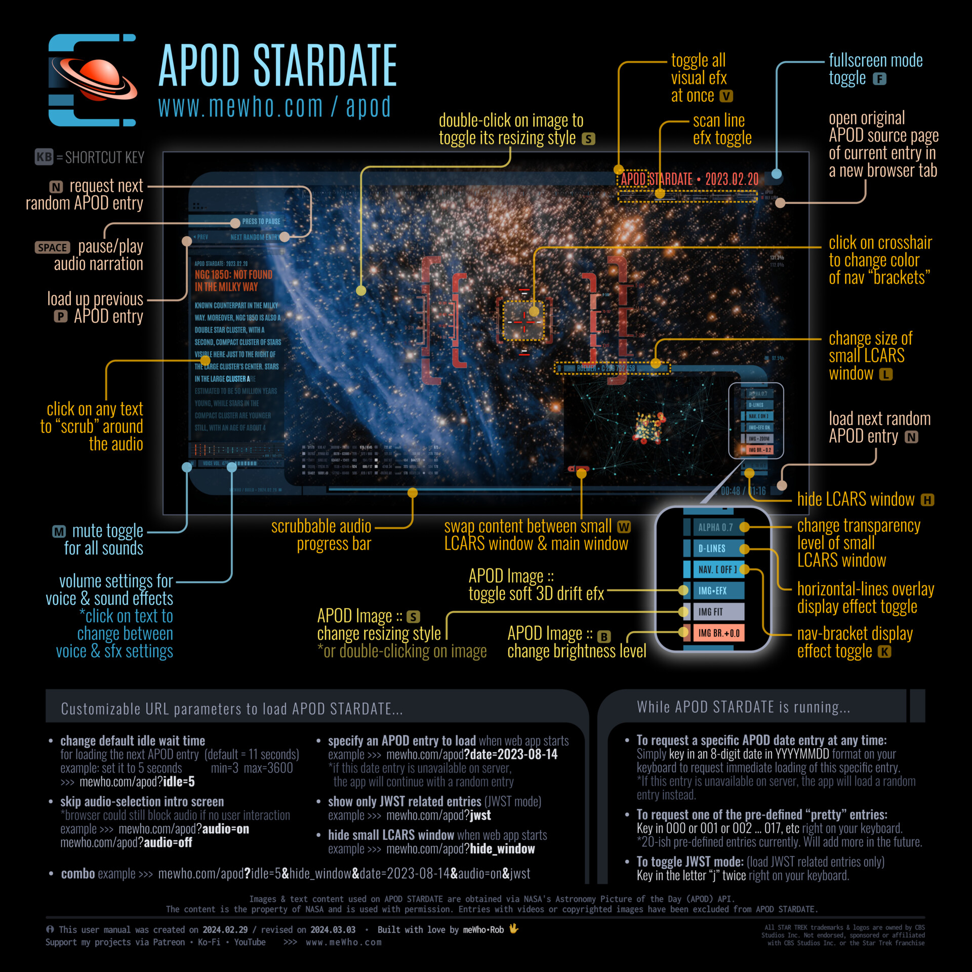 ArtStation - APOD Stardate