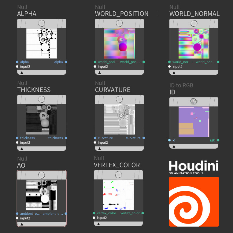 ArtStation - Houdini COPs data maps HDA