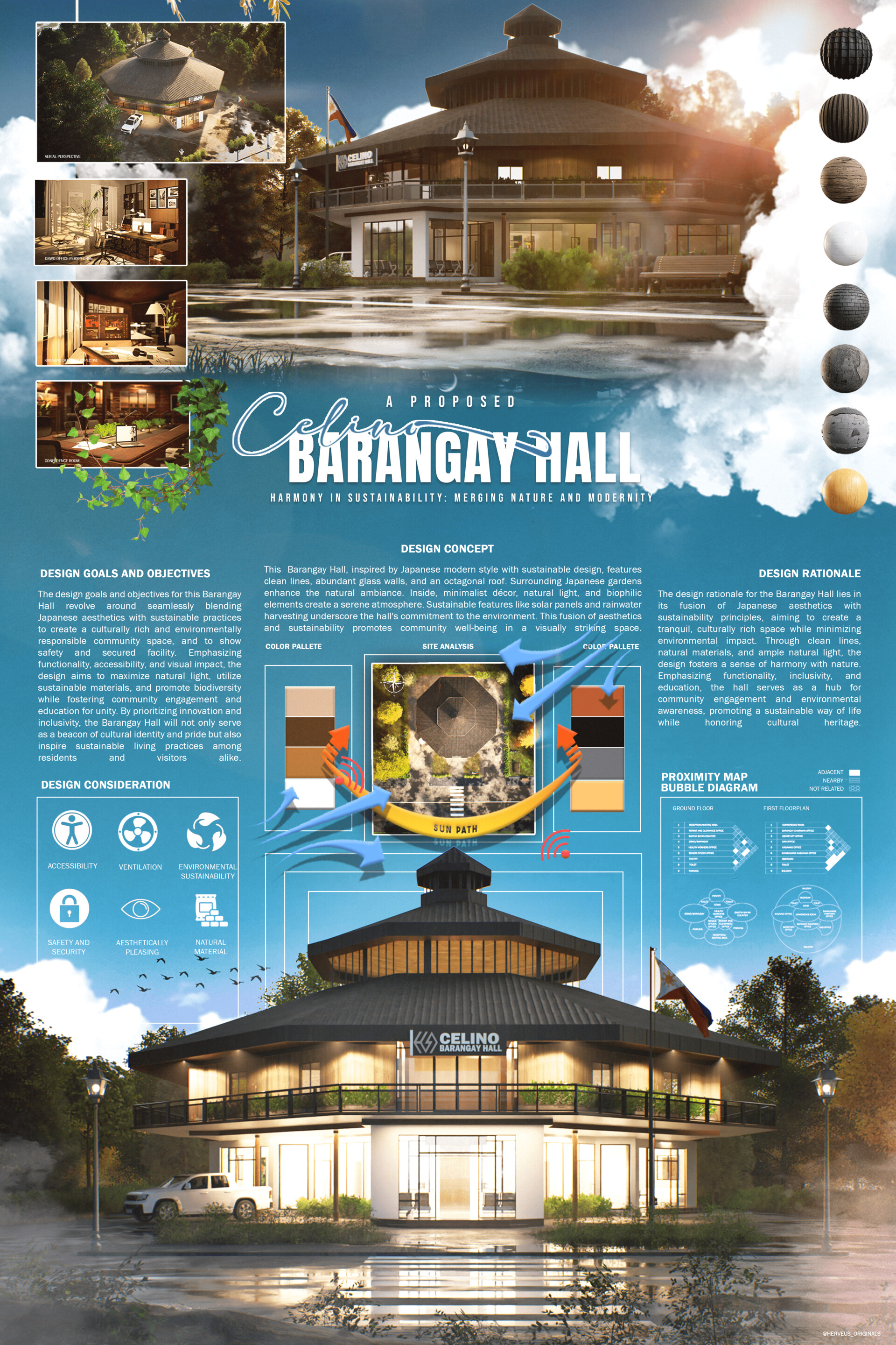 ArtStation - Barangay Hall: Harmony in Sustainability