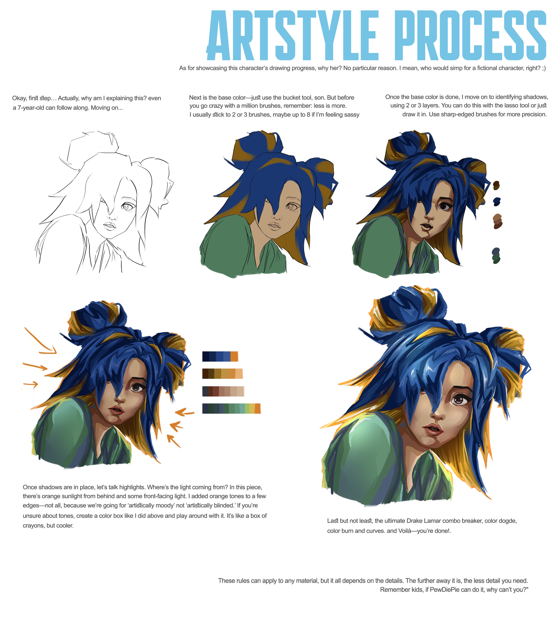 ArtStation - Art Process - Neon Valorant