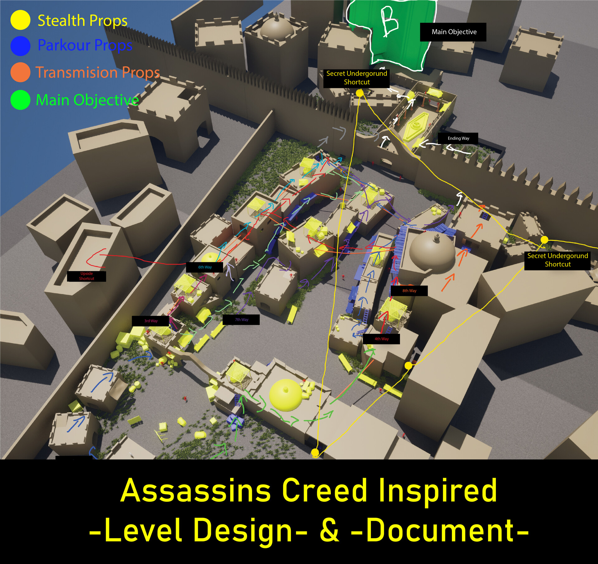 ArtStation - Assassin's Creed Inspired Stealth Game Level Design