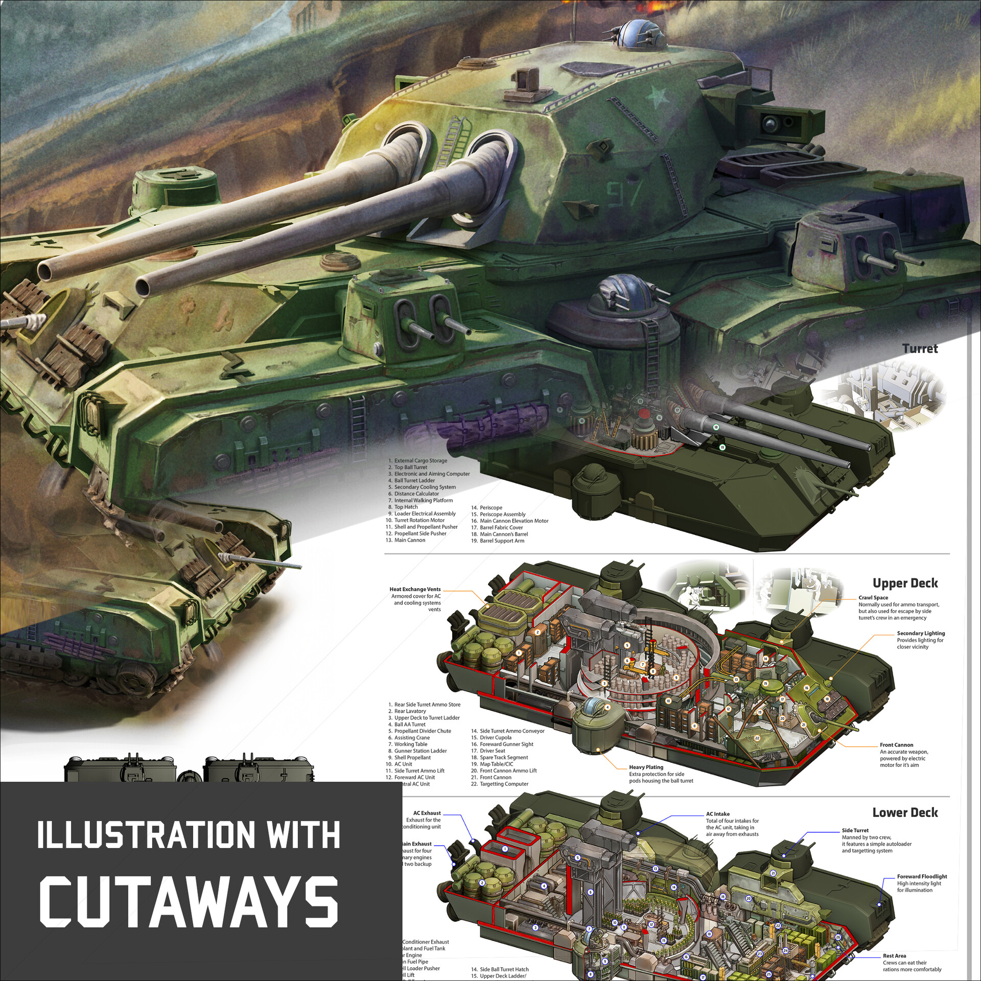 ArtStation - Emperor Norton 101A1 Gun Combat Tank