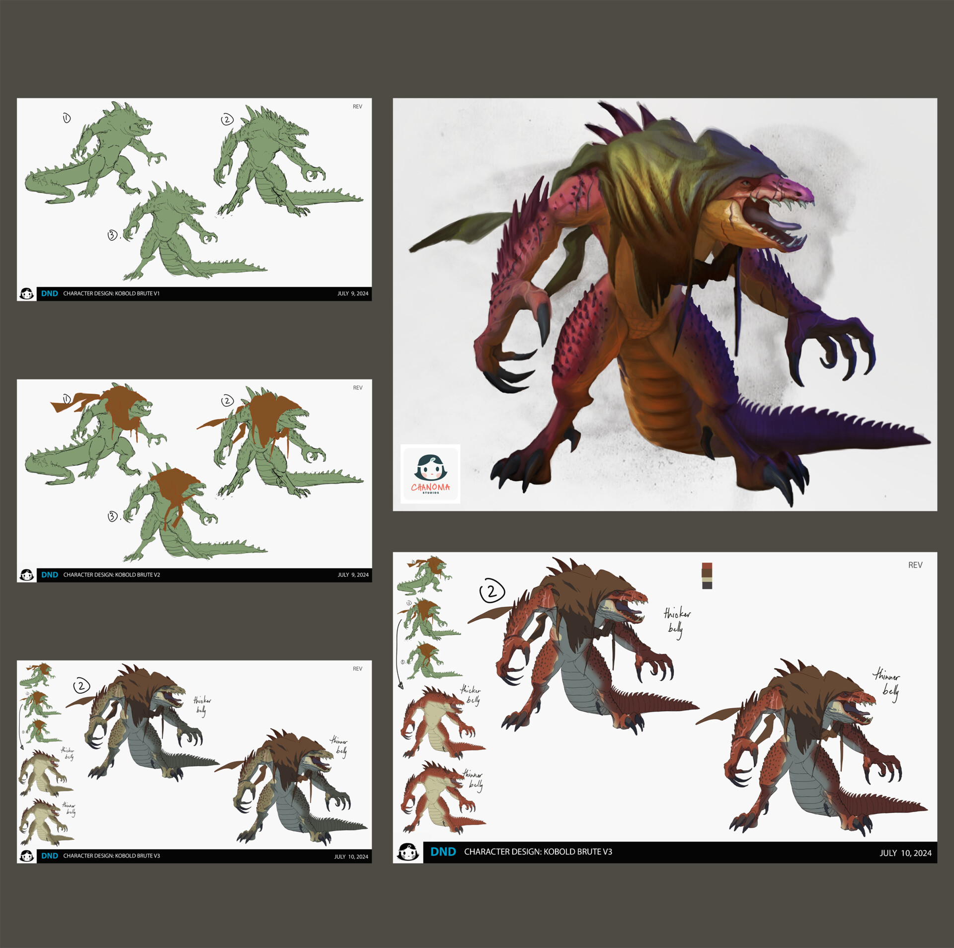 ArtStation - CONCEPT DESIGN Ascent of the Nimipeel: 5e Adventure KOBOLD ...