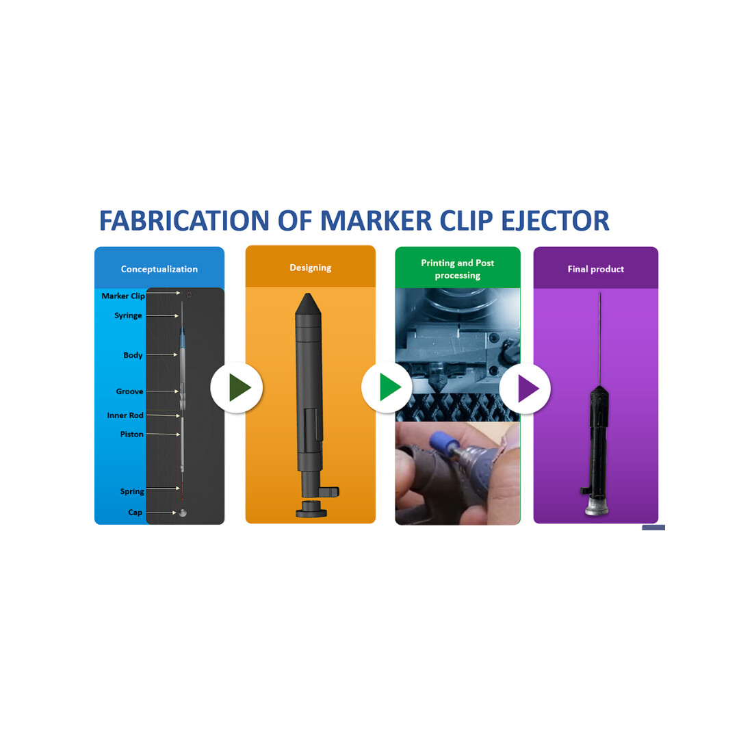 ArtStation - 3D model of cancer detection marker clip injector