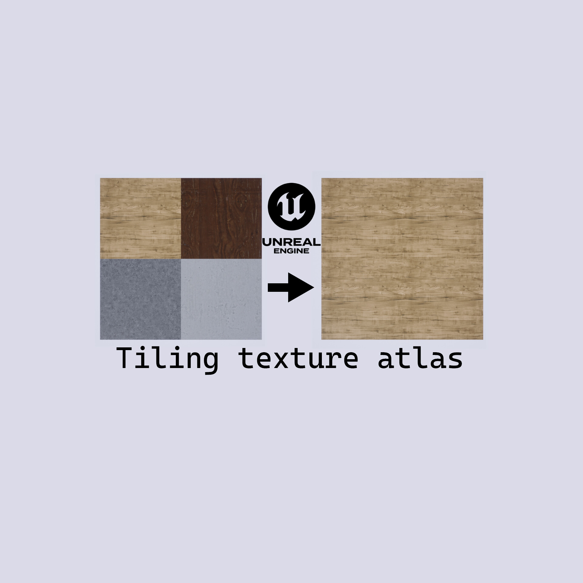 ArtStation - Tiling Texture Atlas Material Function for Unreal Engine