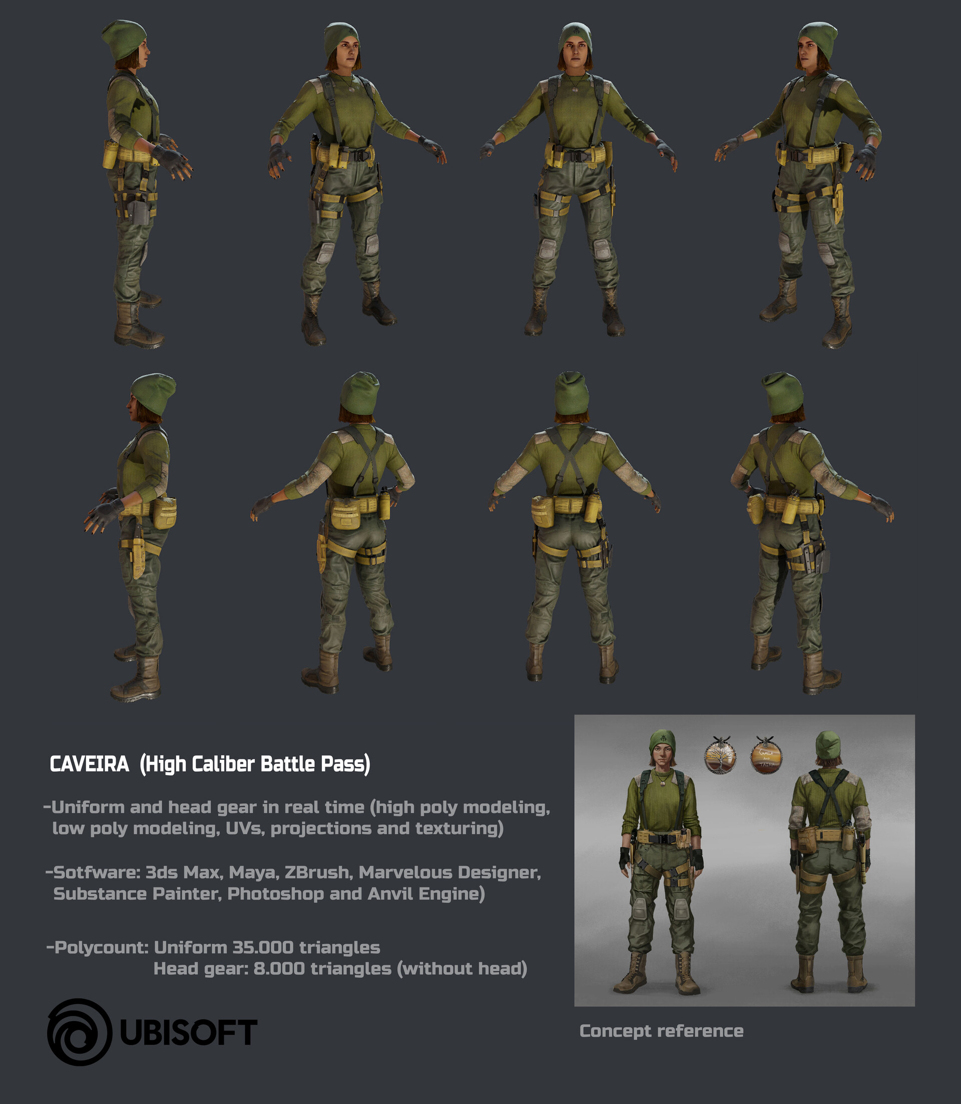 ArtStation - Rainbow 6 Siege Skins