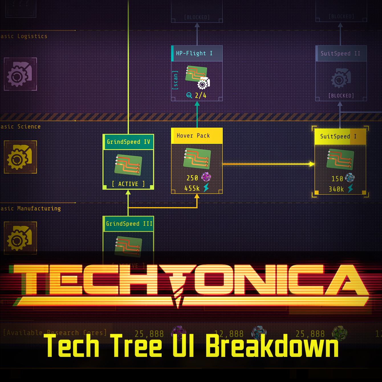 Ryan Chadwick - Techtonica - Tech Tree Breakdown