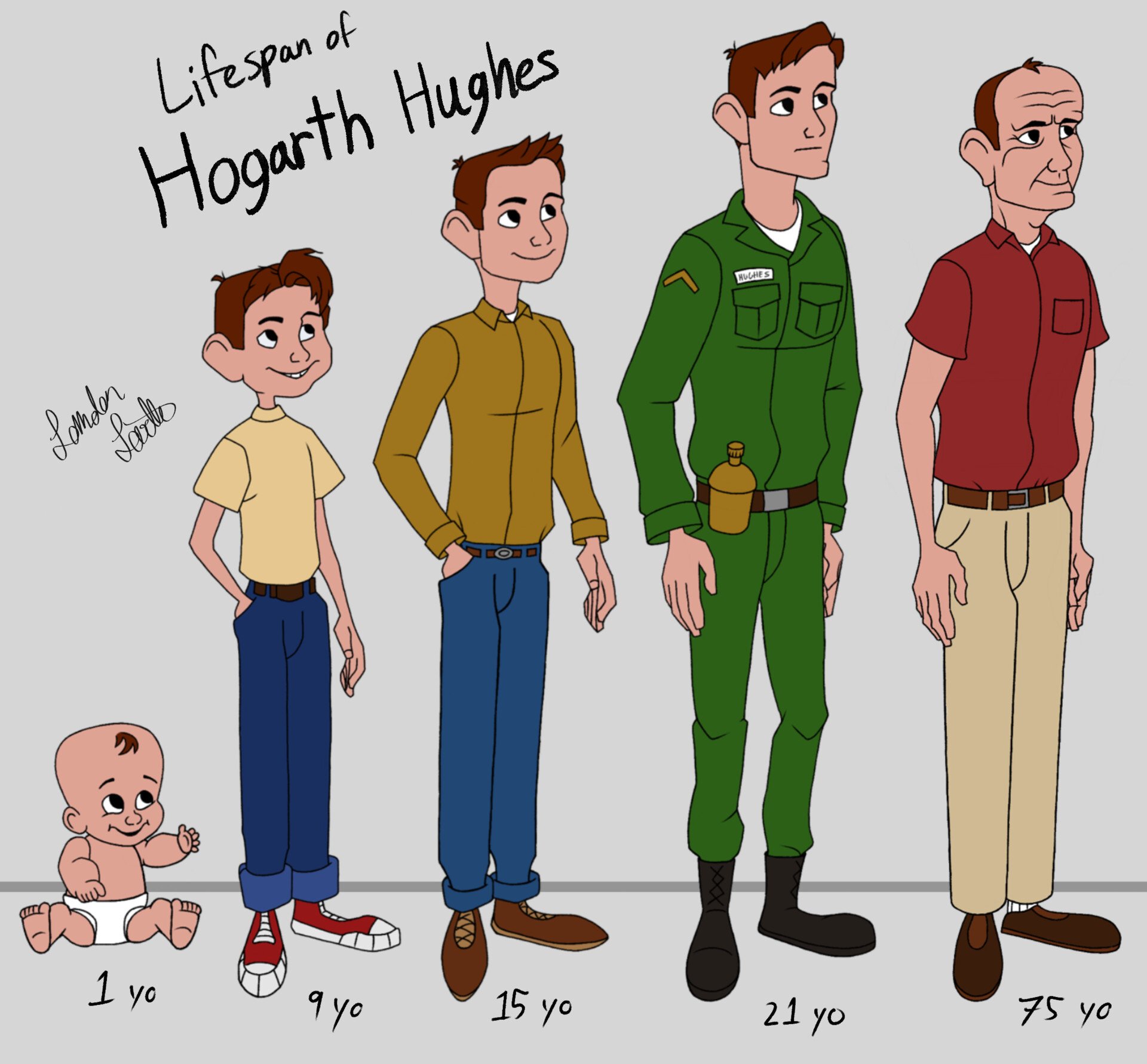 ArtStation - Character Line-Ups