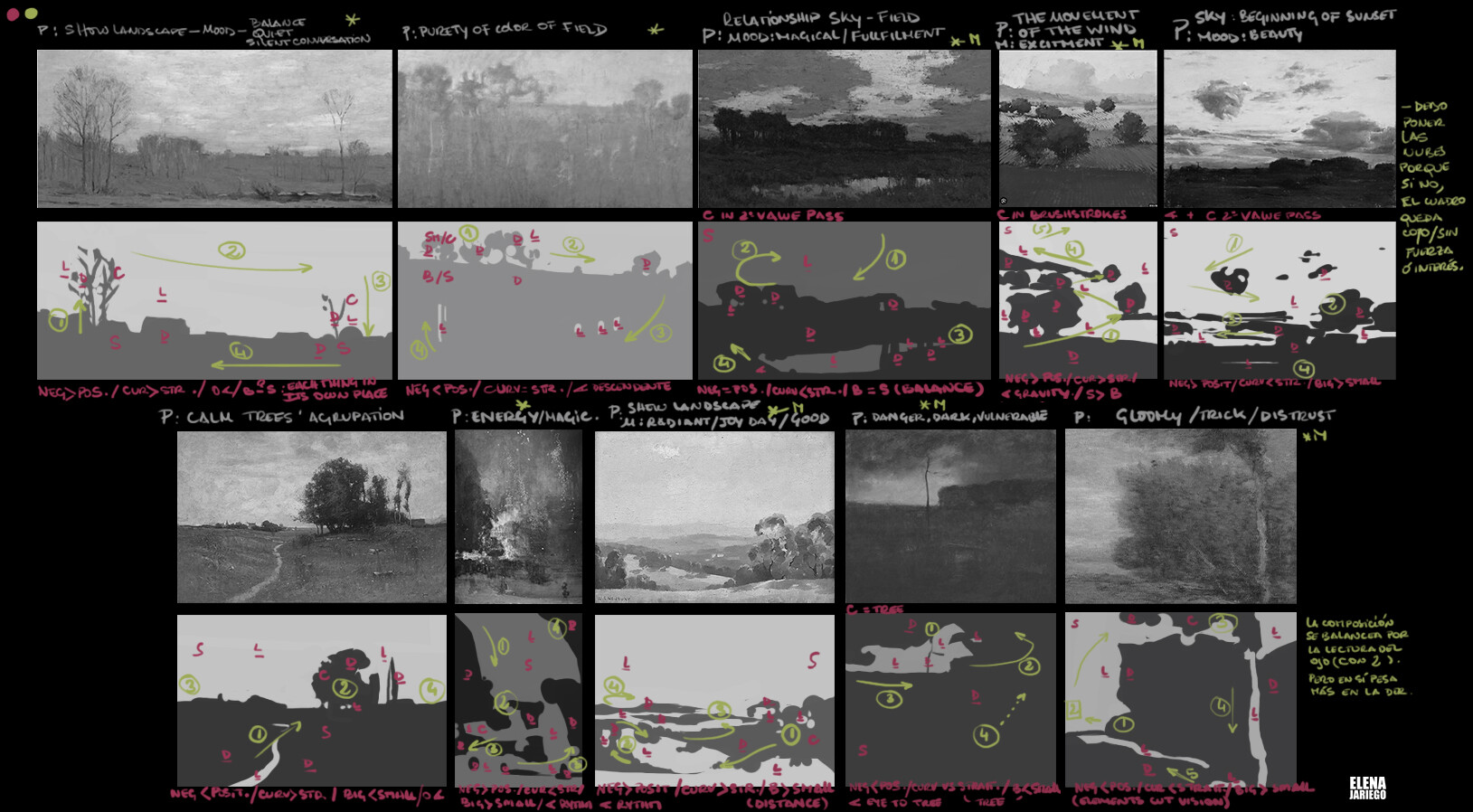 ArtStation - ANALYSIS OF A MASTER PIECE