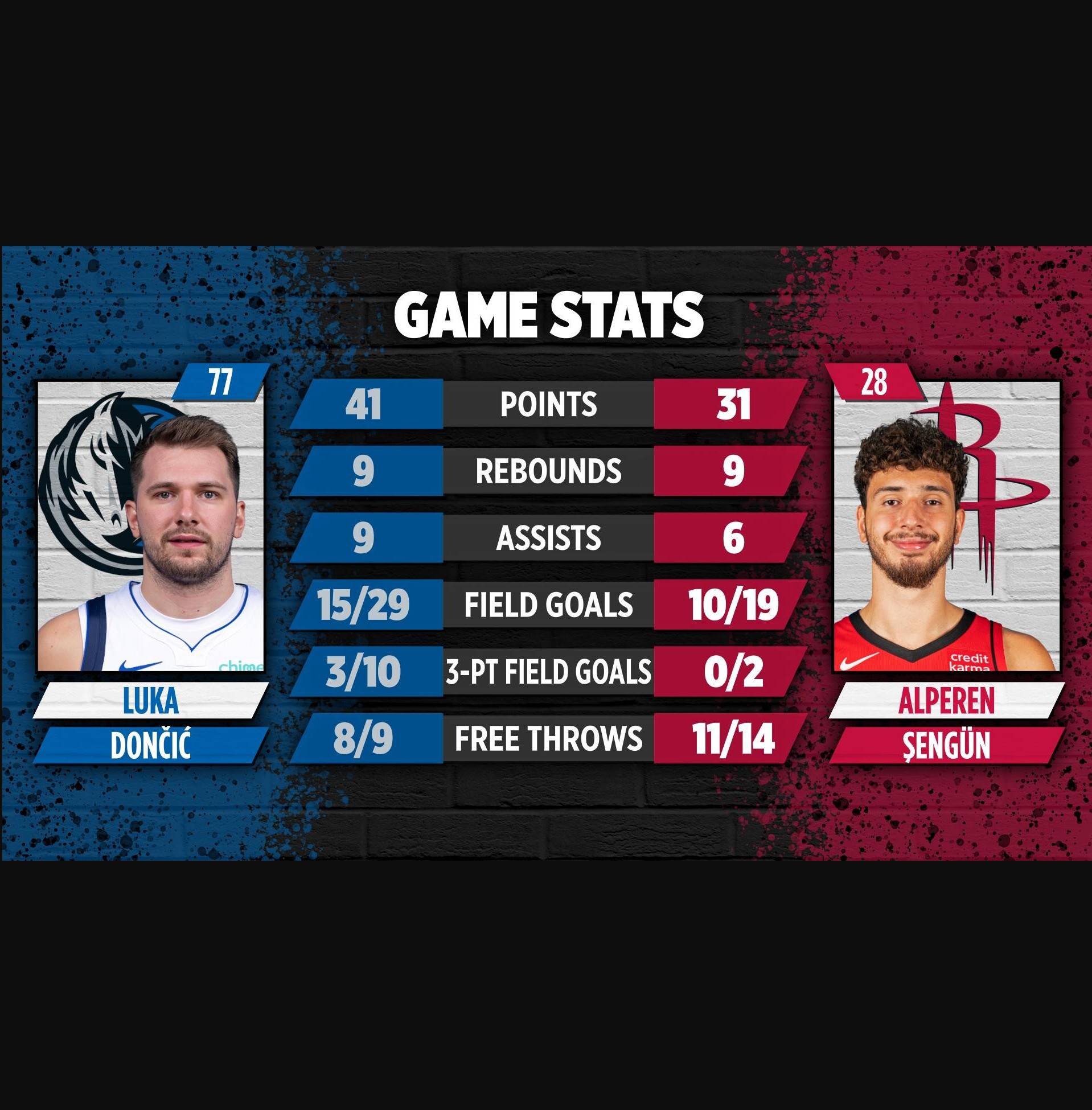 ArtStation - In Arena Stats Layout 2