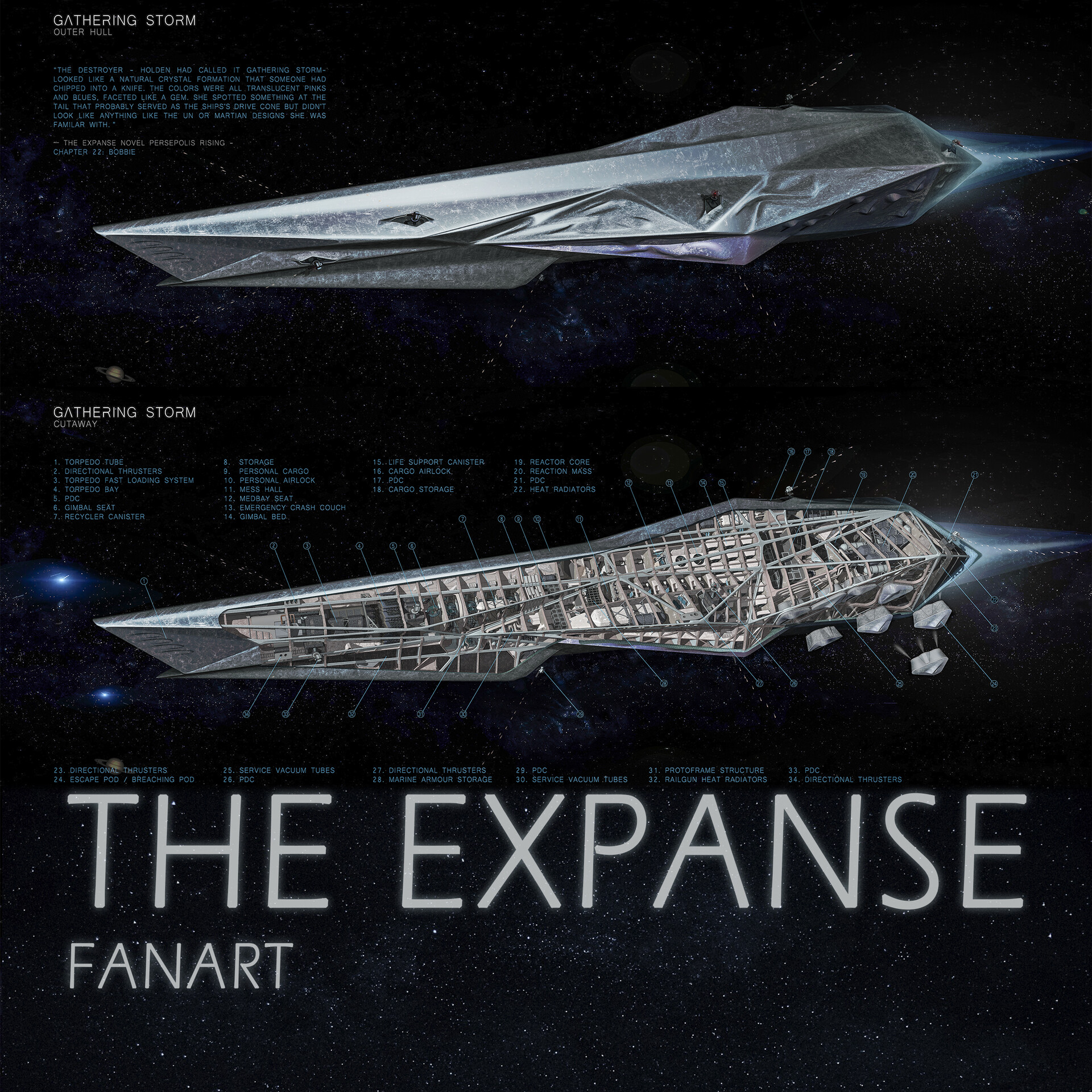ArtStation - L.N.S. Gathering Storm - Cutaway