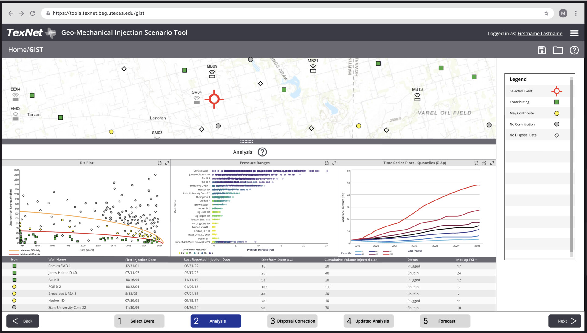 ArtStation - GIST (Geomechanical Injection Scenario Toolkit)