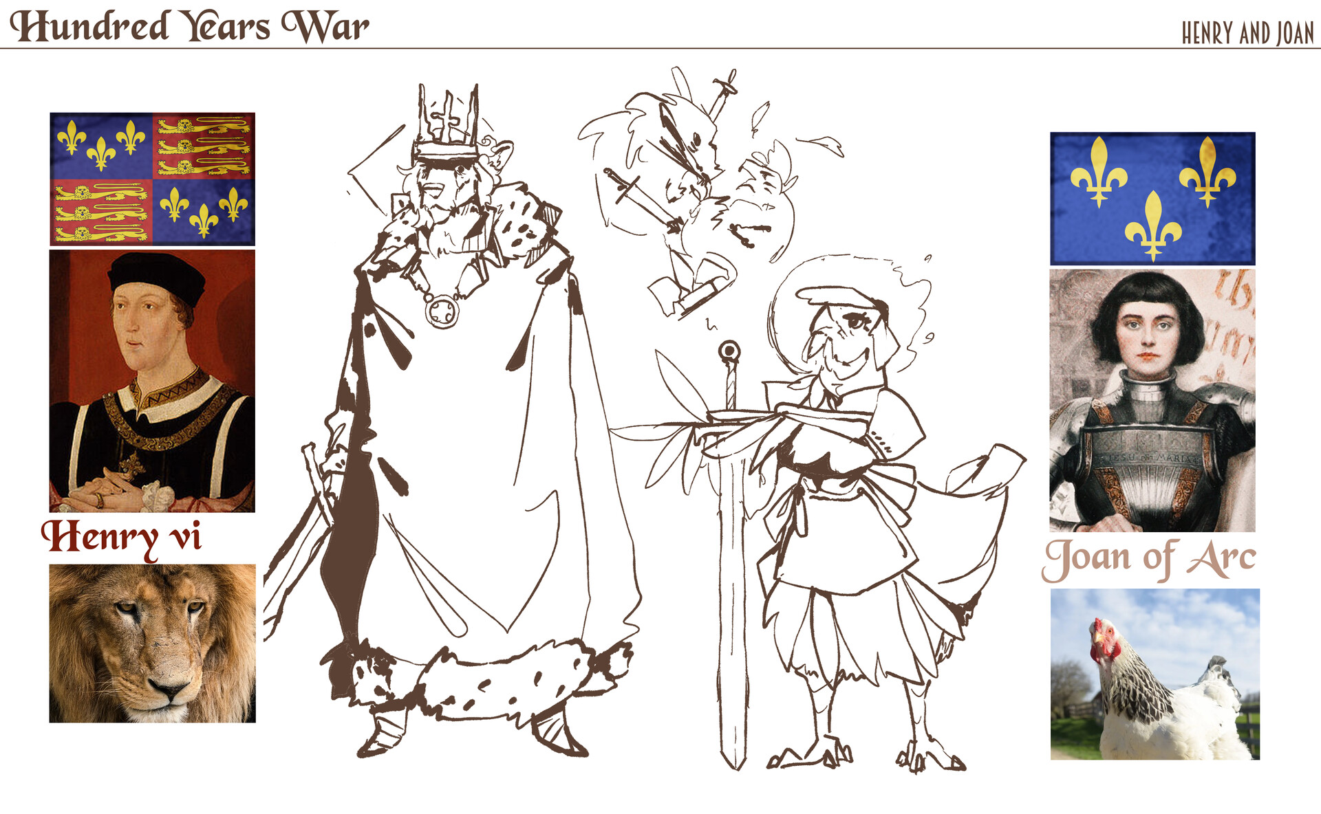 ArtStation - Hundred Years War, Storyboard and Character Design